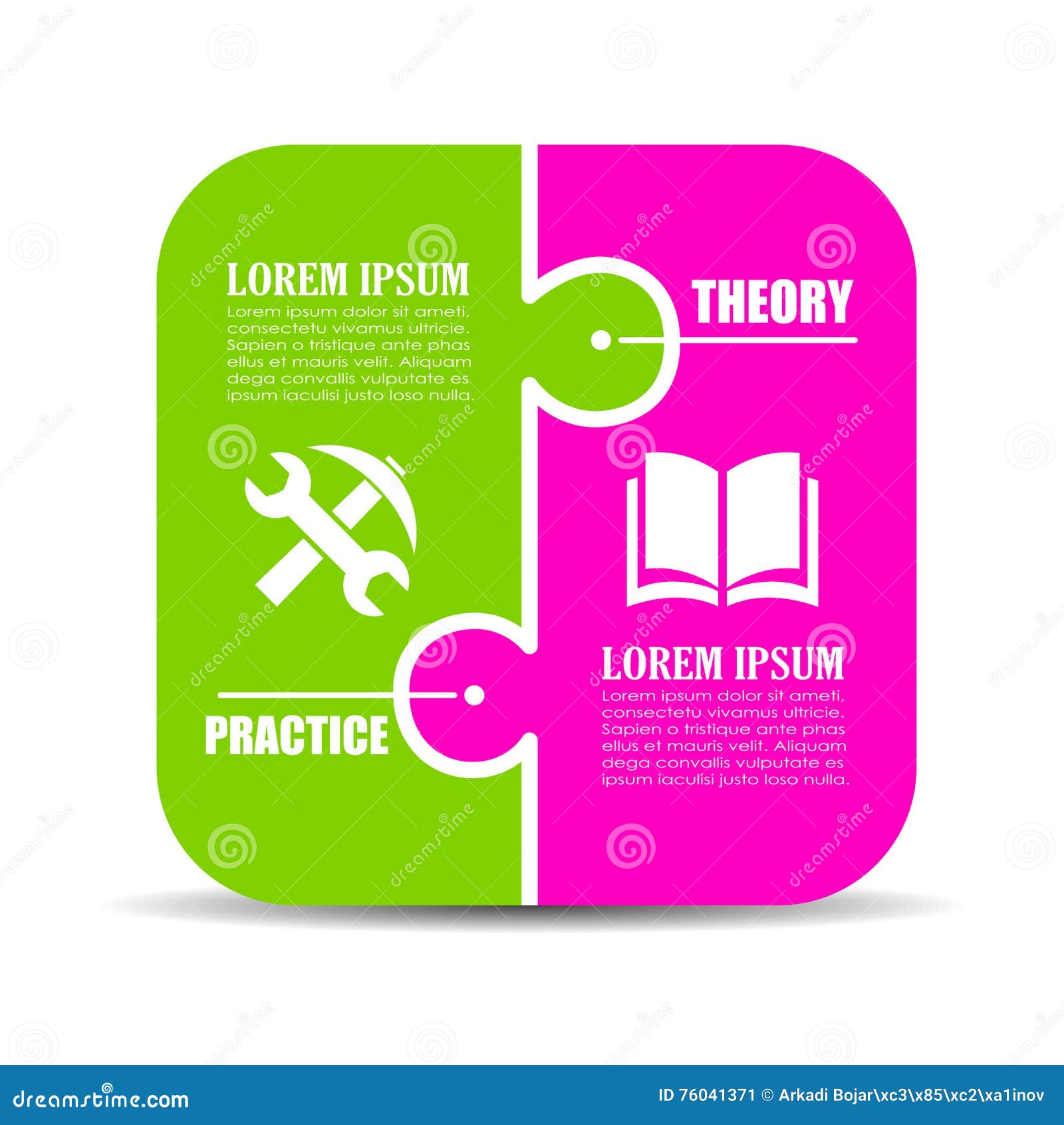 Theorie versus praktijk vector illustratie. Illustration of figuurzaag ...