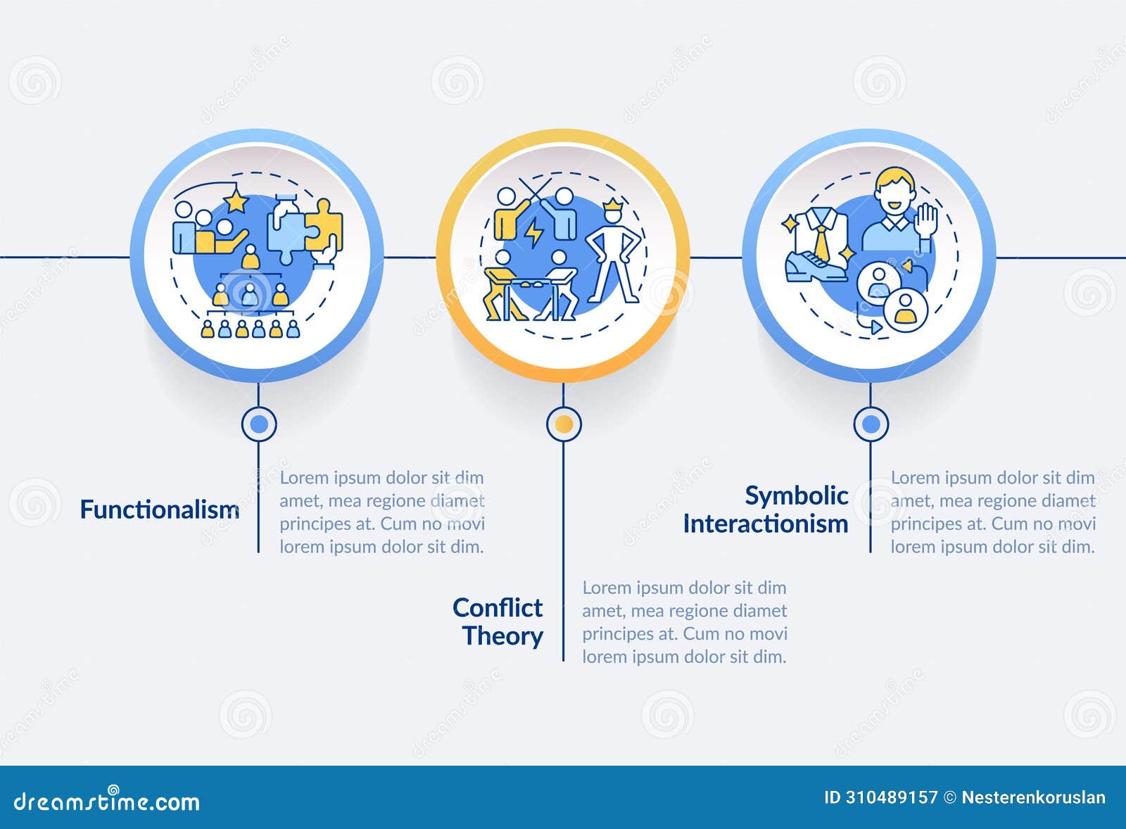 Theories of Social Stratification Blue Circle Infographic Template ...