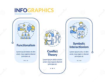 Theories of Social Stratification Blue Rectangle Infographic Template ...