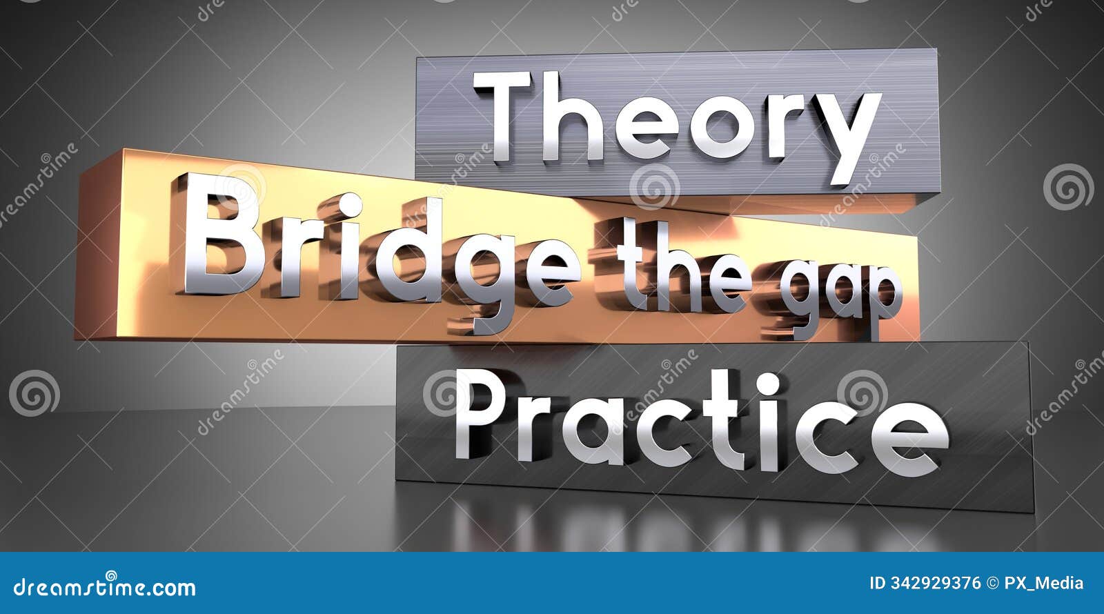 Theory, Bridge the Gap, Practice - Words on Metal Blocks Stock ...
