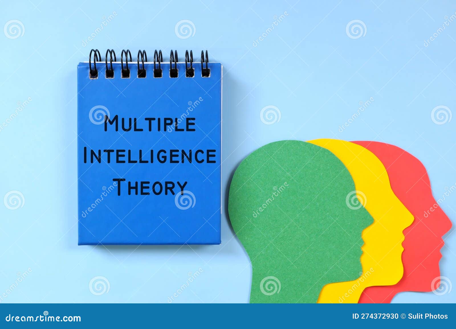 Theory of Multiple Intelligences Concept. Word Written on Blue Notepad ...