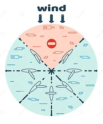The Theory of Navigation for Windsurfing. Stock Vector - Illustration ...
