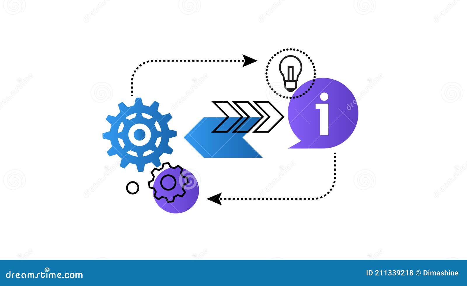 Theory And Practice In Balance - Pictured As Balanced Balls On Scale ...