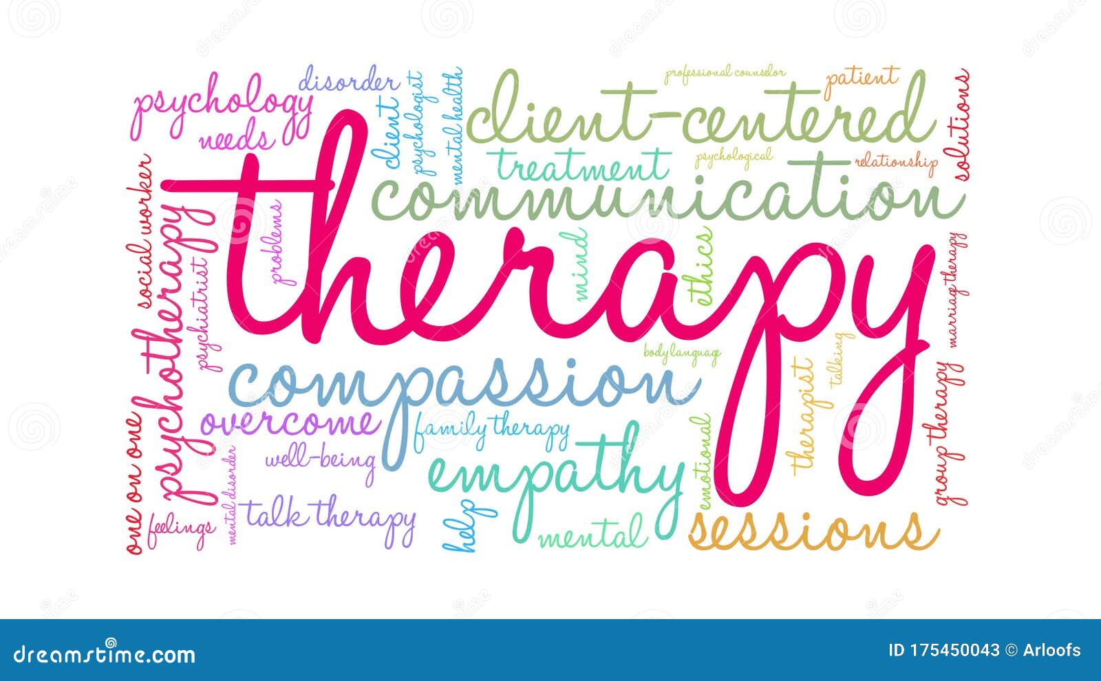 Therapy Animated Word Cloud Stock Video - Video of empathy, language ...