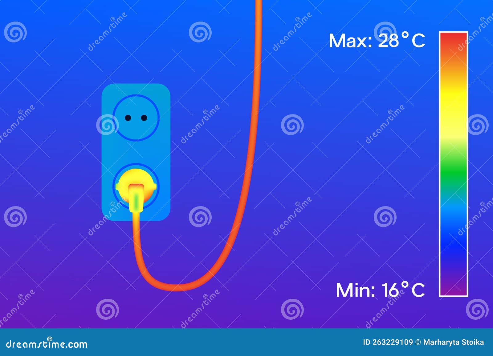 Thermal Image of Electric Socket and Wire in House Vector Illustration ...