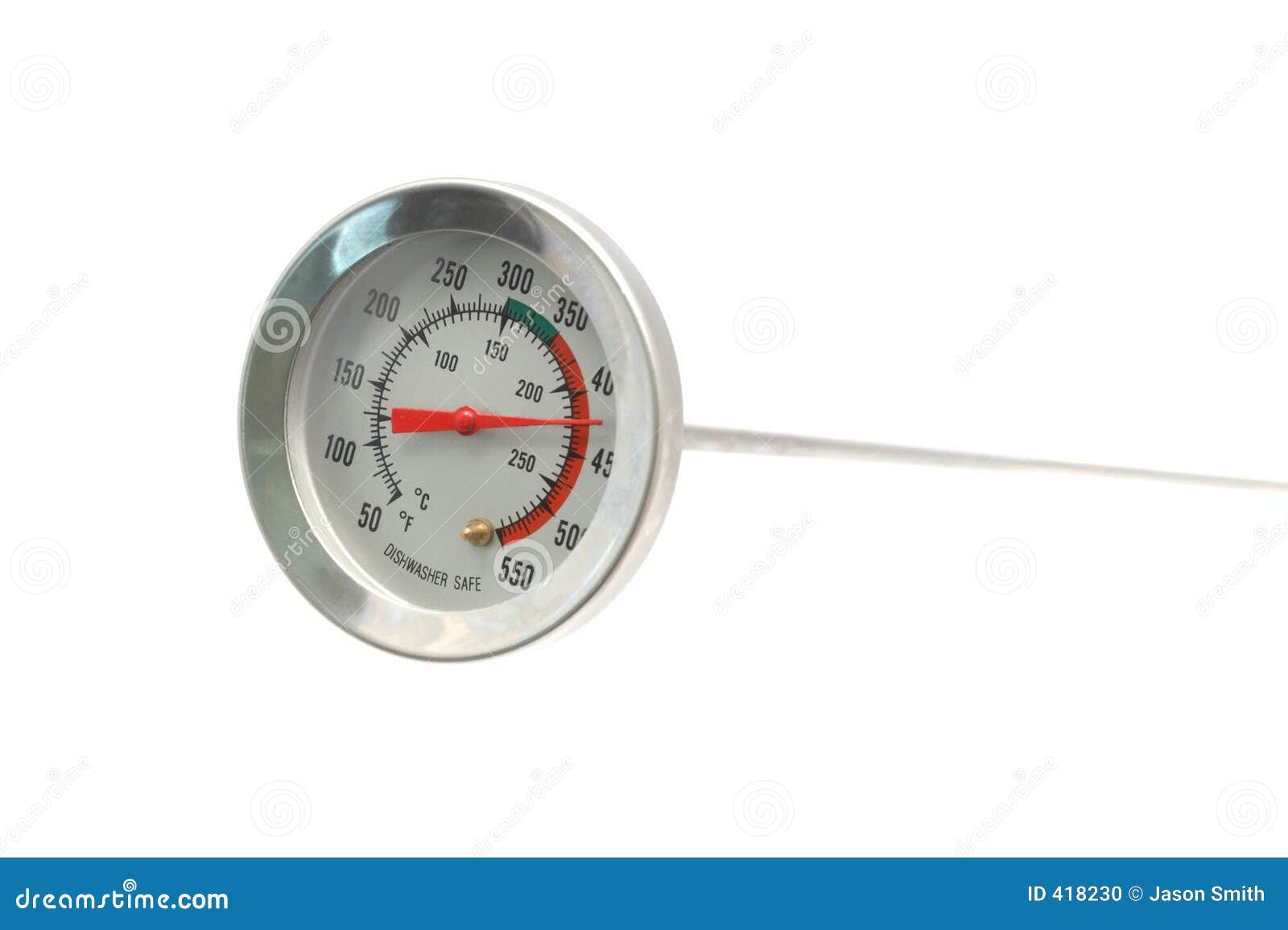 Thermometer stock photo. Image of scale, temperature, melt - 418230
