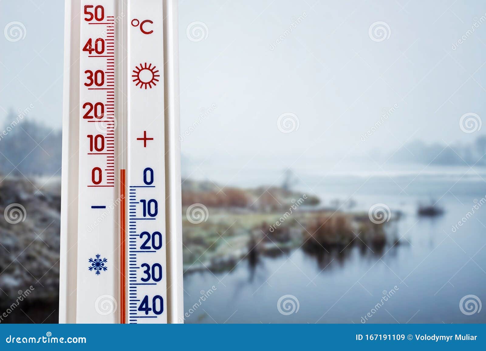 The Thermometer on the Background of the Spring Landscape with the ...
