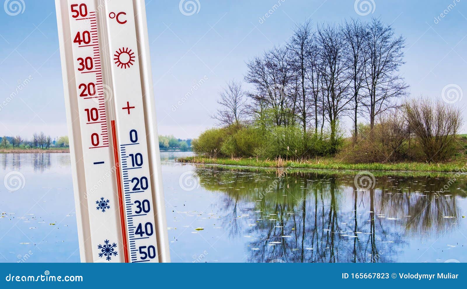 The Thermometer on the Background of the Spring Landscape Shows the ...