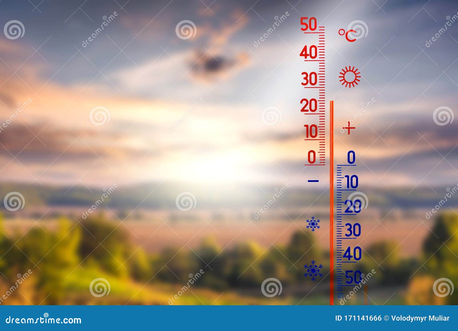 The Thermometer on the Background of the Summer Landscape Shows 25 ...