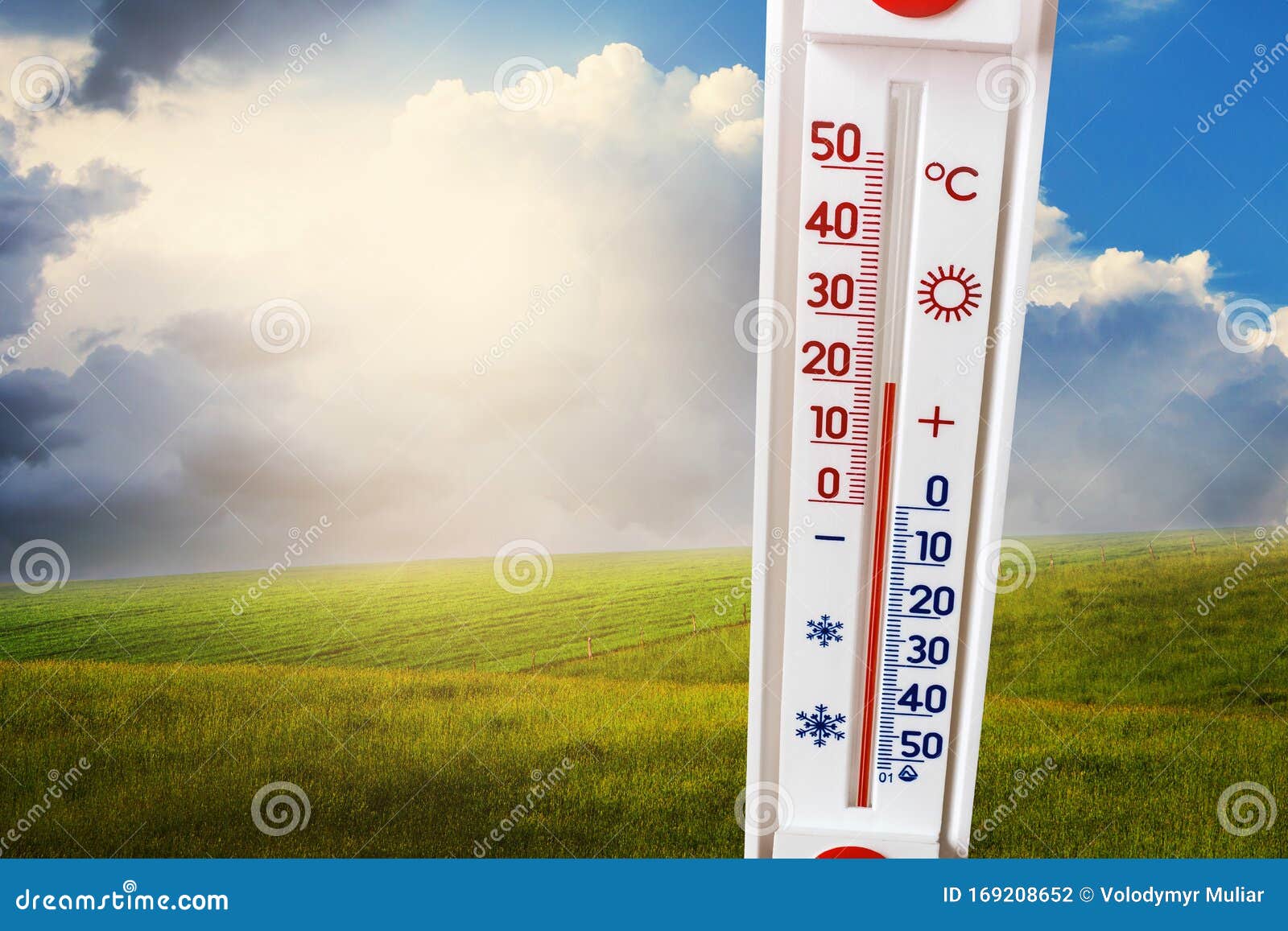 The Thermometer on the Background of the Summer Landscape Shows the ...