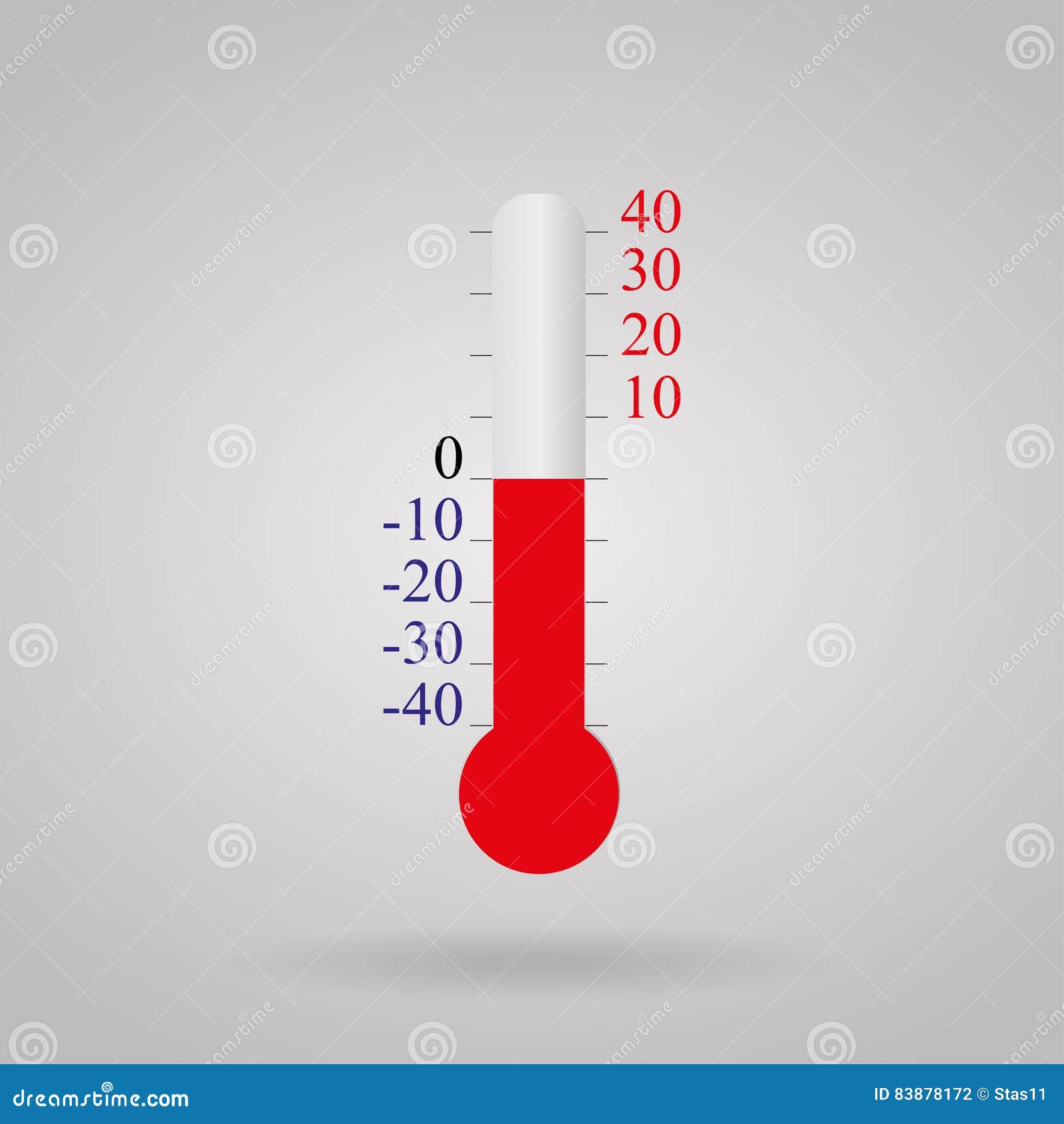 Thermometer Celsius Temperature from -40 To 40 on a White Background ...