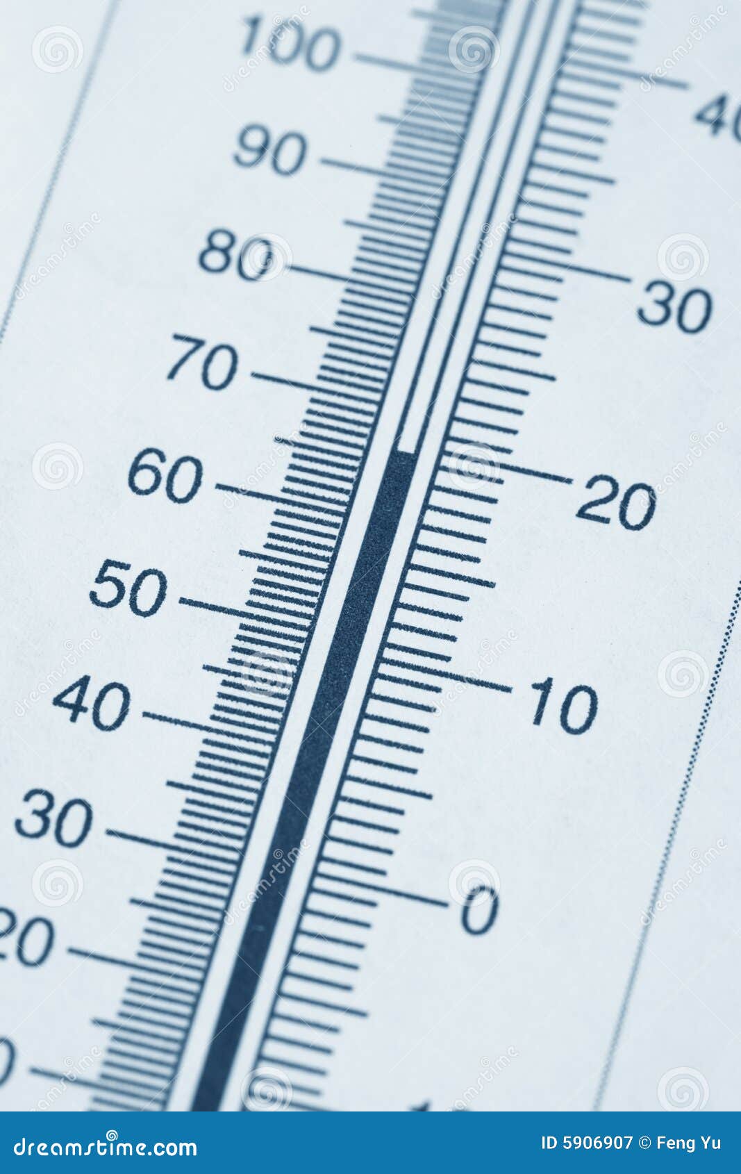 Thermometer chart stock image. Image of background, meteorology - 5906907