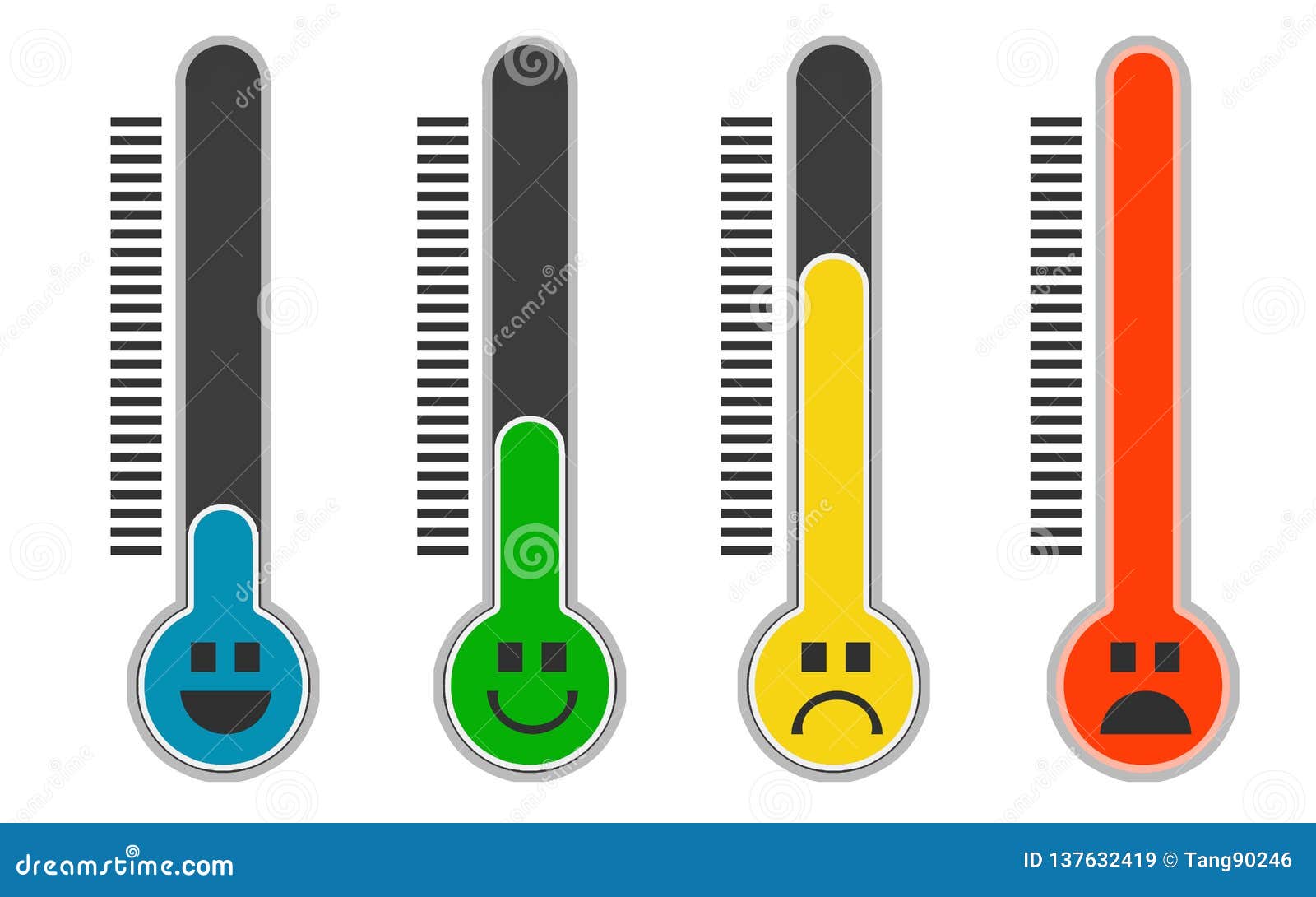 Satisfaction Thermometer Measuring Happiness Fulfillment Level Stock ...