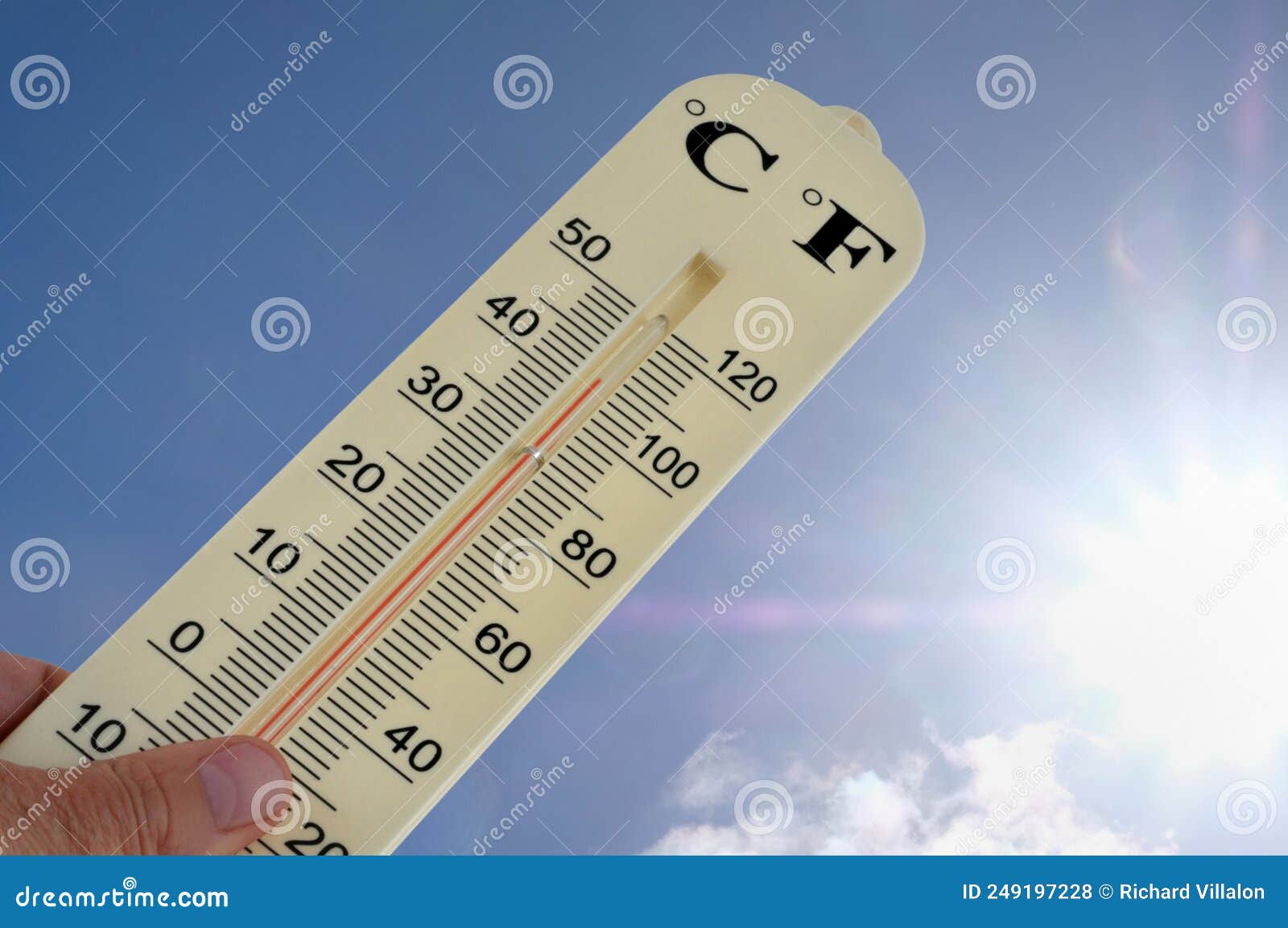 Thermometer with a Double Graduation Degree Centigrade and Degree ...