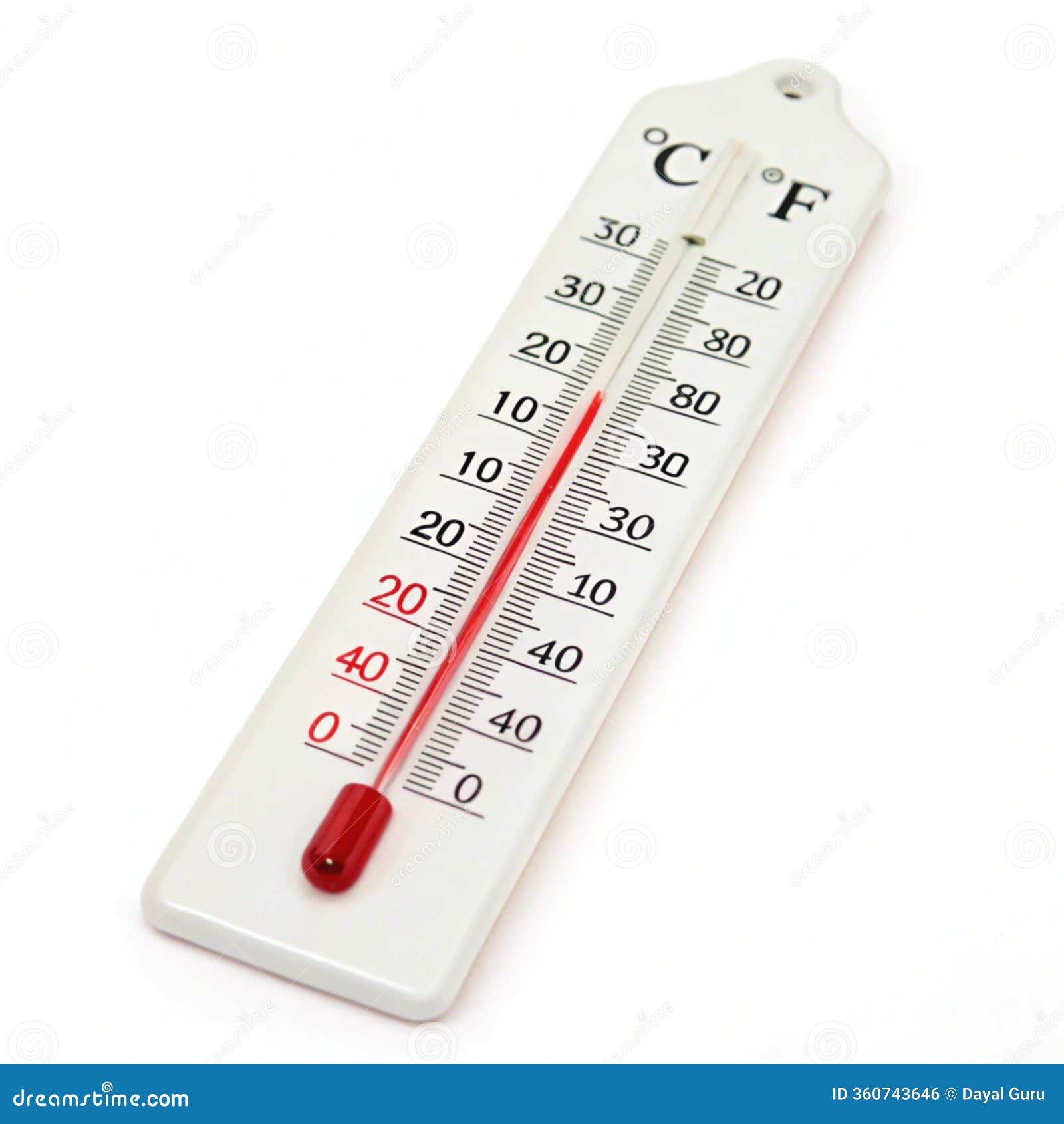 Thermometer with High Temperature Isolated on Transparent Background ...
