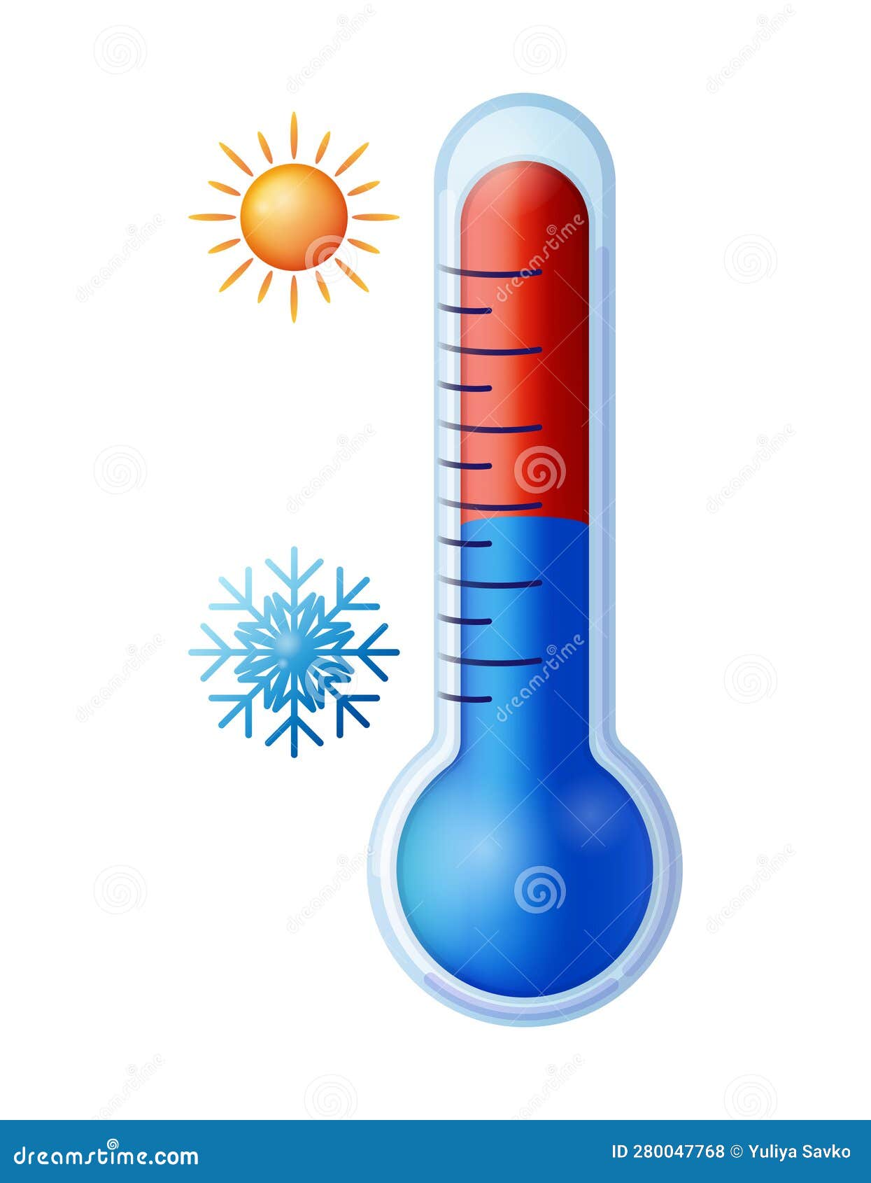 Hot Cold Thrmometers