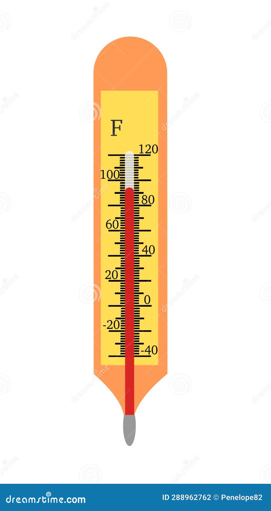 Thermometer Marking a High Temperature Stock Photo - Illustration of ...