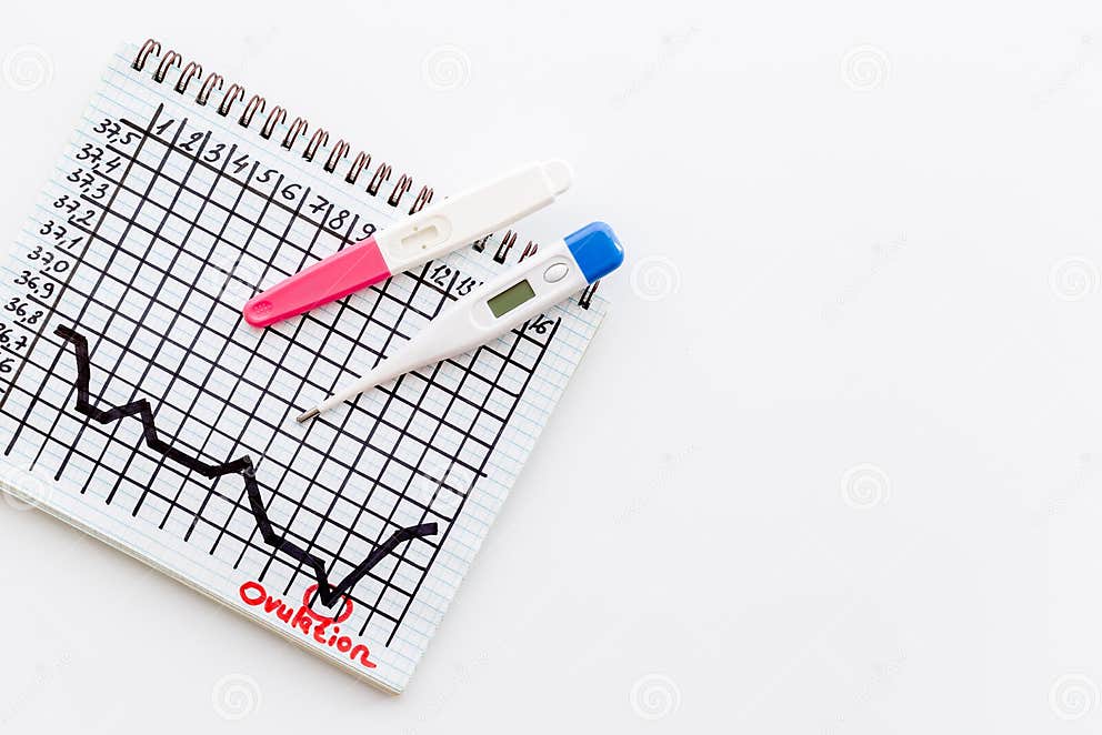 Thermometer and Ovulation Test on Basal Temperature Chart. Predicting ...
