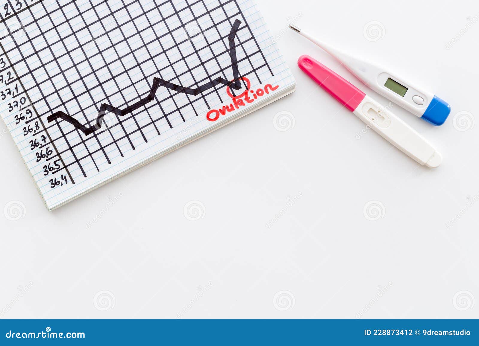 Thermometer and Ovulation Test on Basal Temperature Chart. Predicting ...