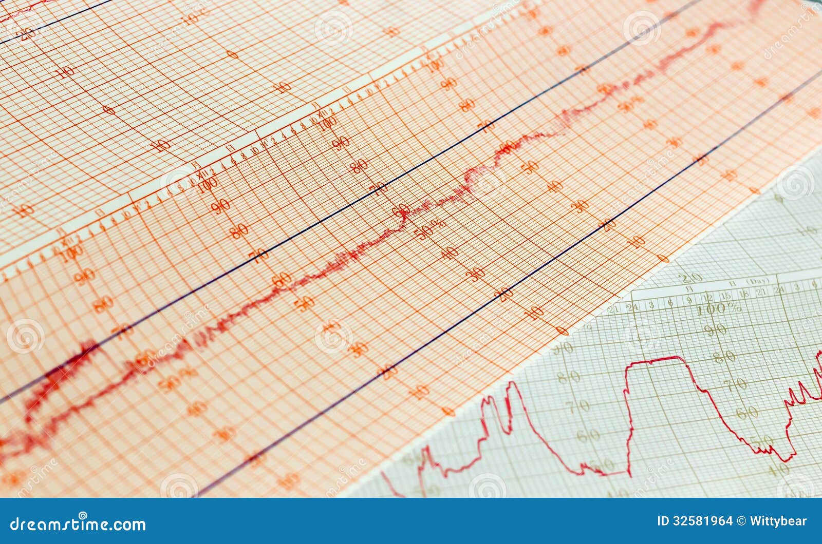 Thermometer record graph stock photo. Image of statistic - 32581964