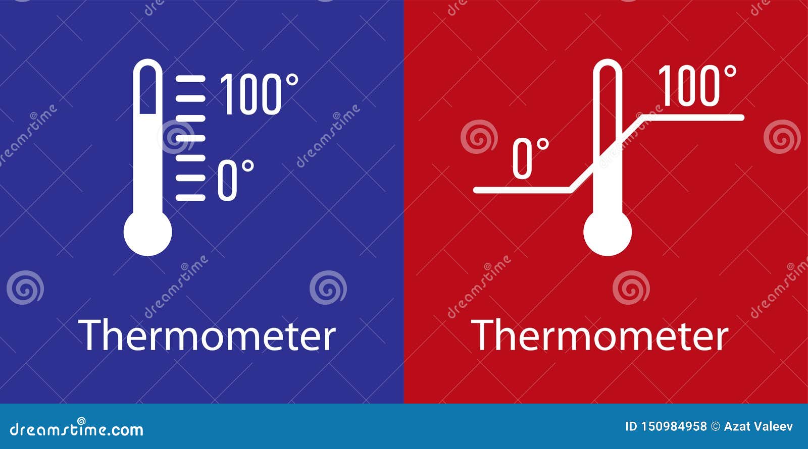 Thermometer with Scale from 0 To 100. Vector Stock Illustration ...