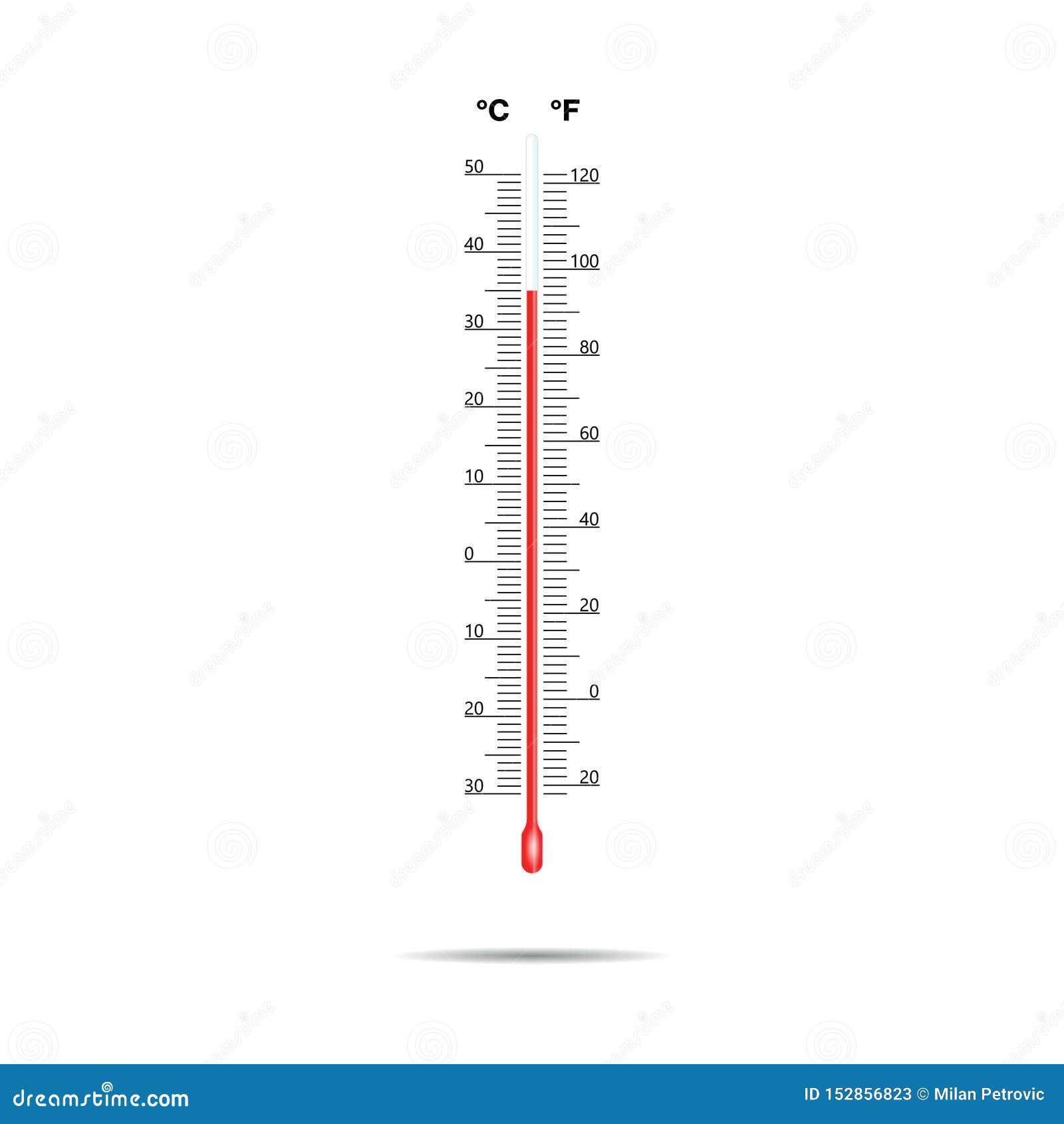 Thermometer Scale Vector - Celsius and Fahrenheit Stock Vector ...