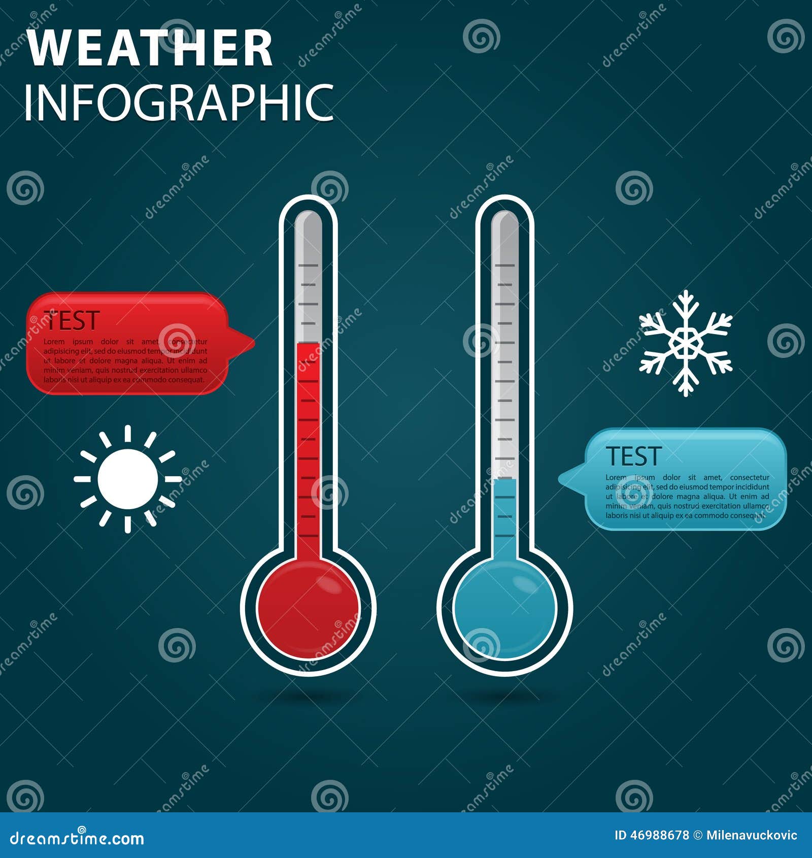 Thermometer With Scale Vector Illustration | CartoonDealer.com #46988678