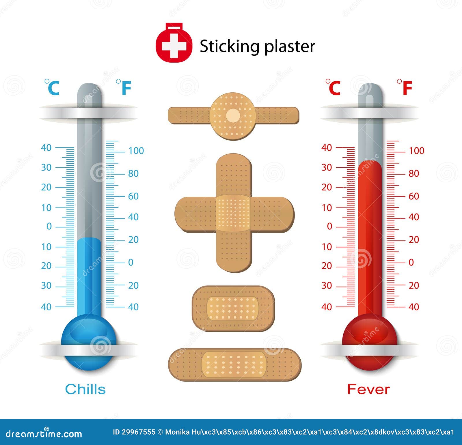 Thermometer Sticking Plaster Stock Vector - Illustration of fever, cold ...
