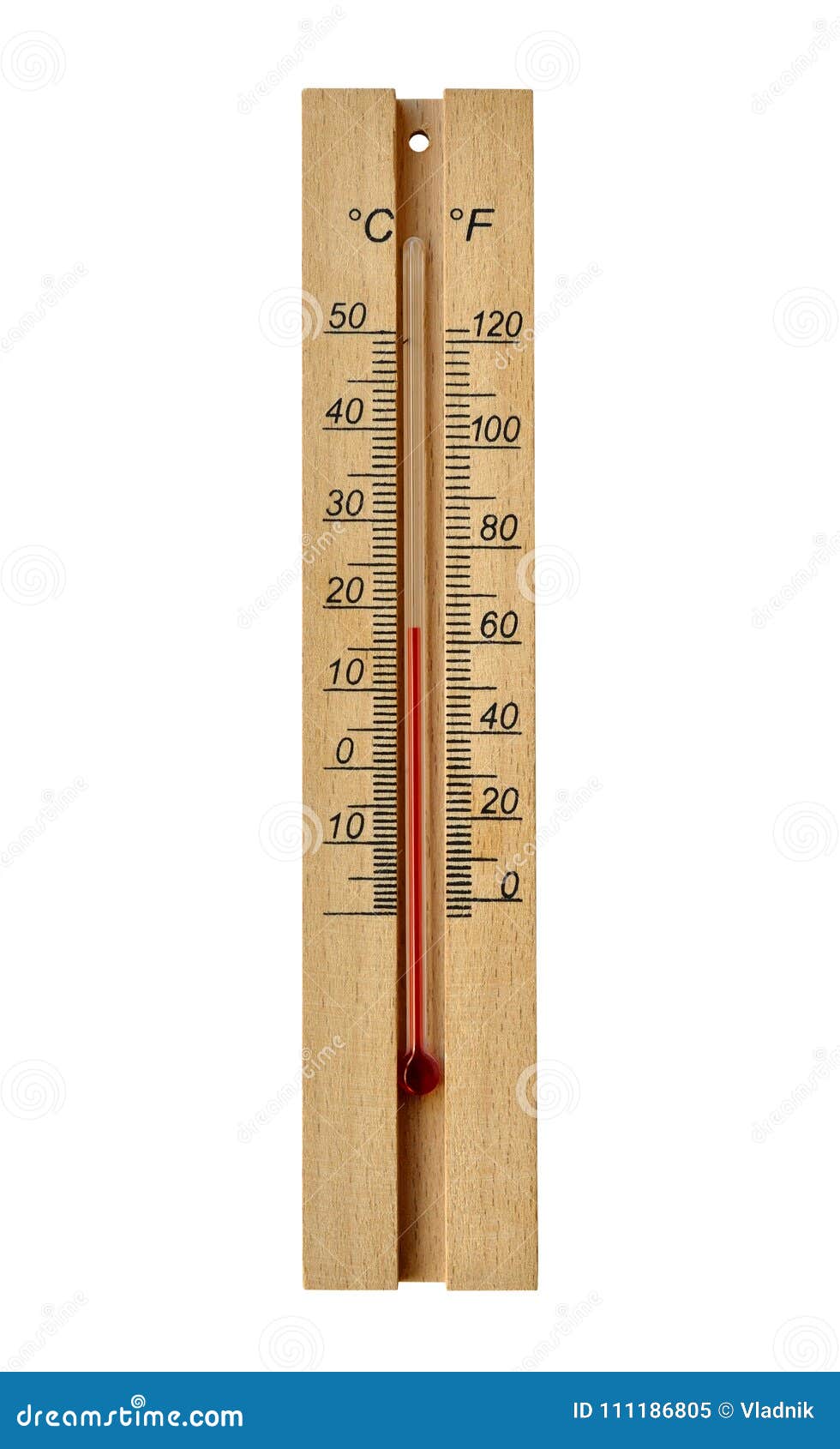 Thermometer with Two Scales Stock Image - Image of pipe, thermometer ...