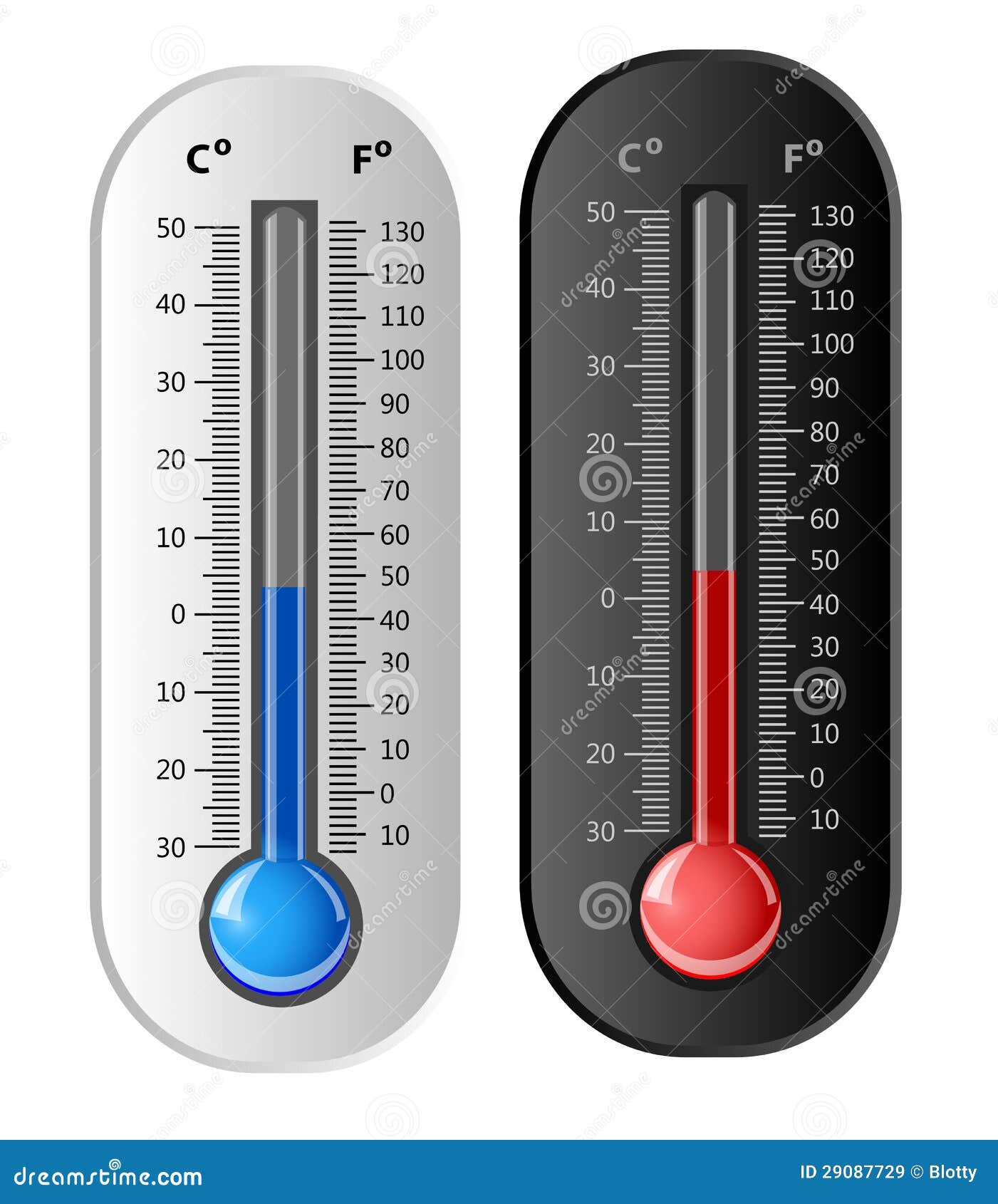 Thermometer White and Black. Vector Stock Vector - Illustration of ...