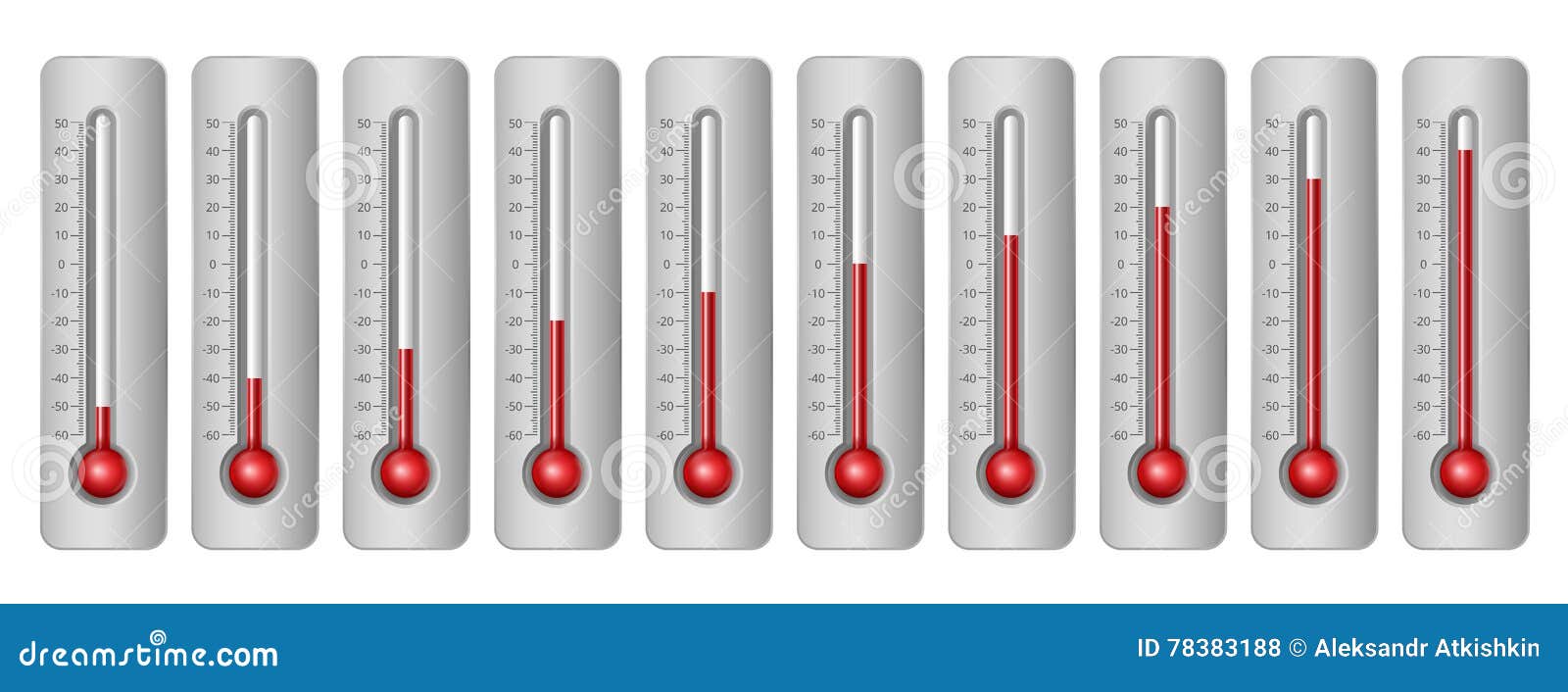 Thermometers Different Levels Stock Vector - Illustration of symbol ...
