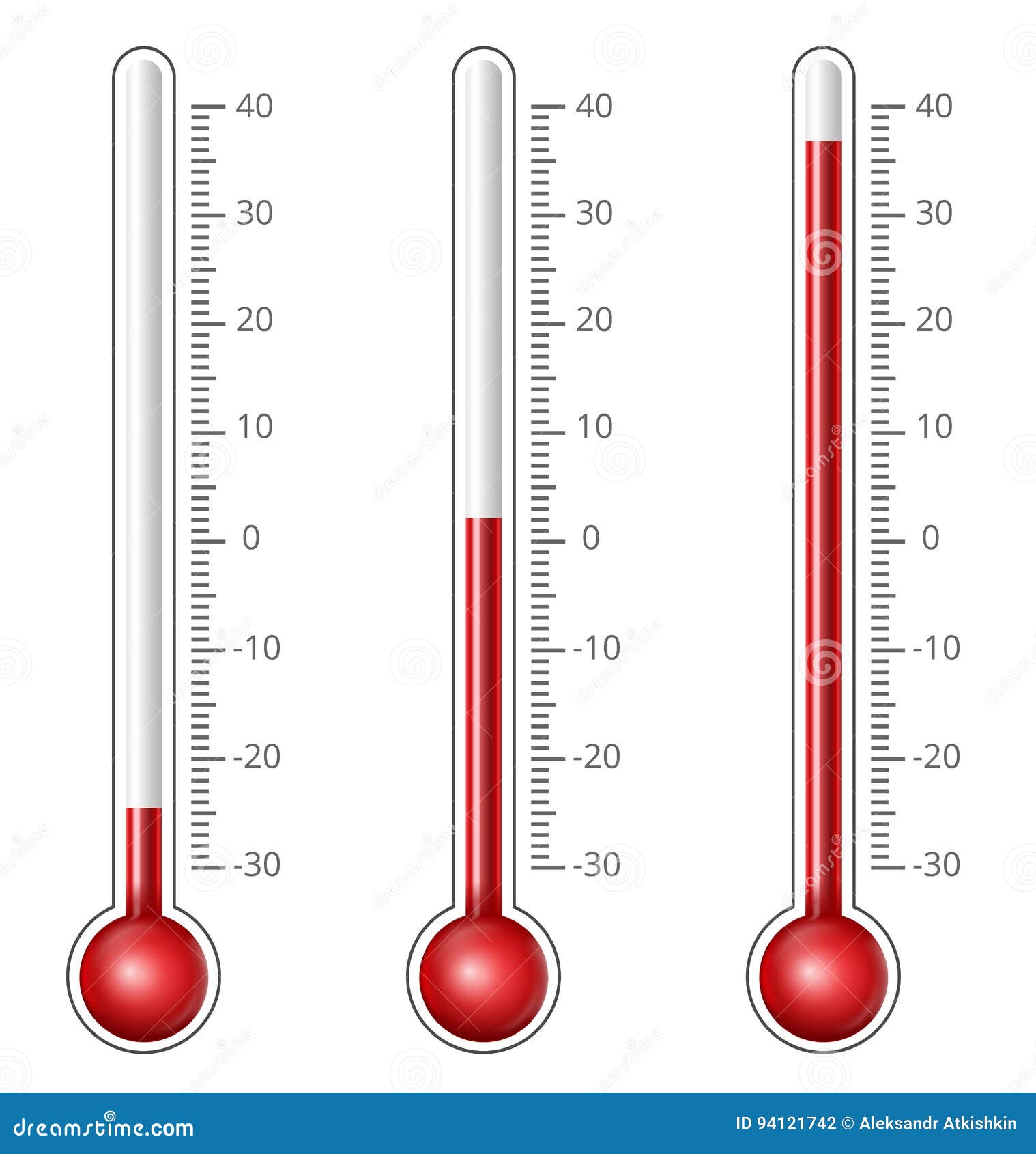 Thermometers Different Levels Stock Vector - Illustration of celsius ... Thermometers Different Levels Stock Vector - Illustration of celsius ...
