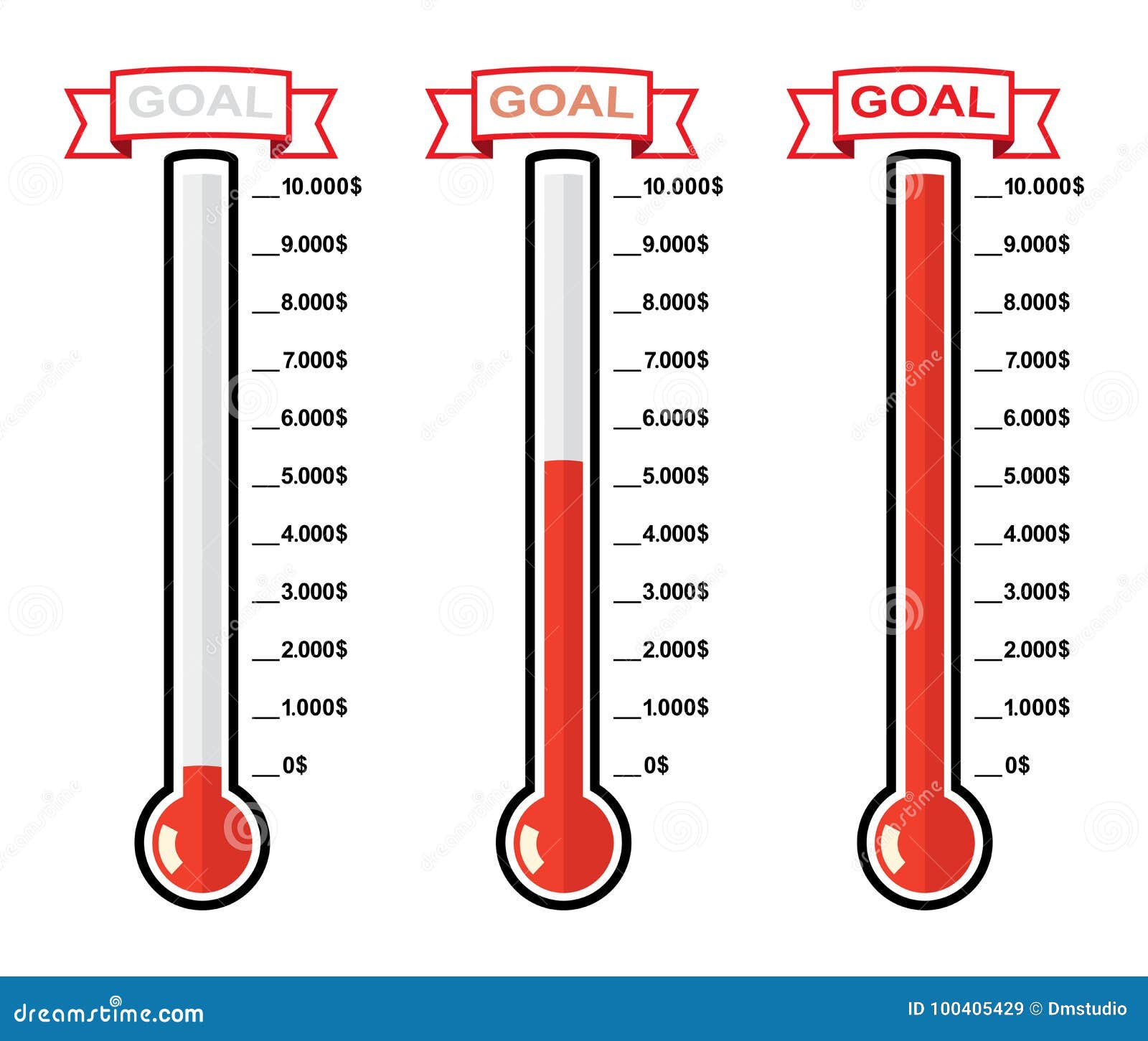 Thermometers. vector stock vector. Illustration of funds - 100405429 Thermometers. vector stock vector. Illustration of funds - 100405429