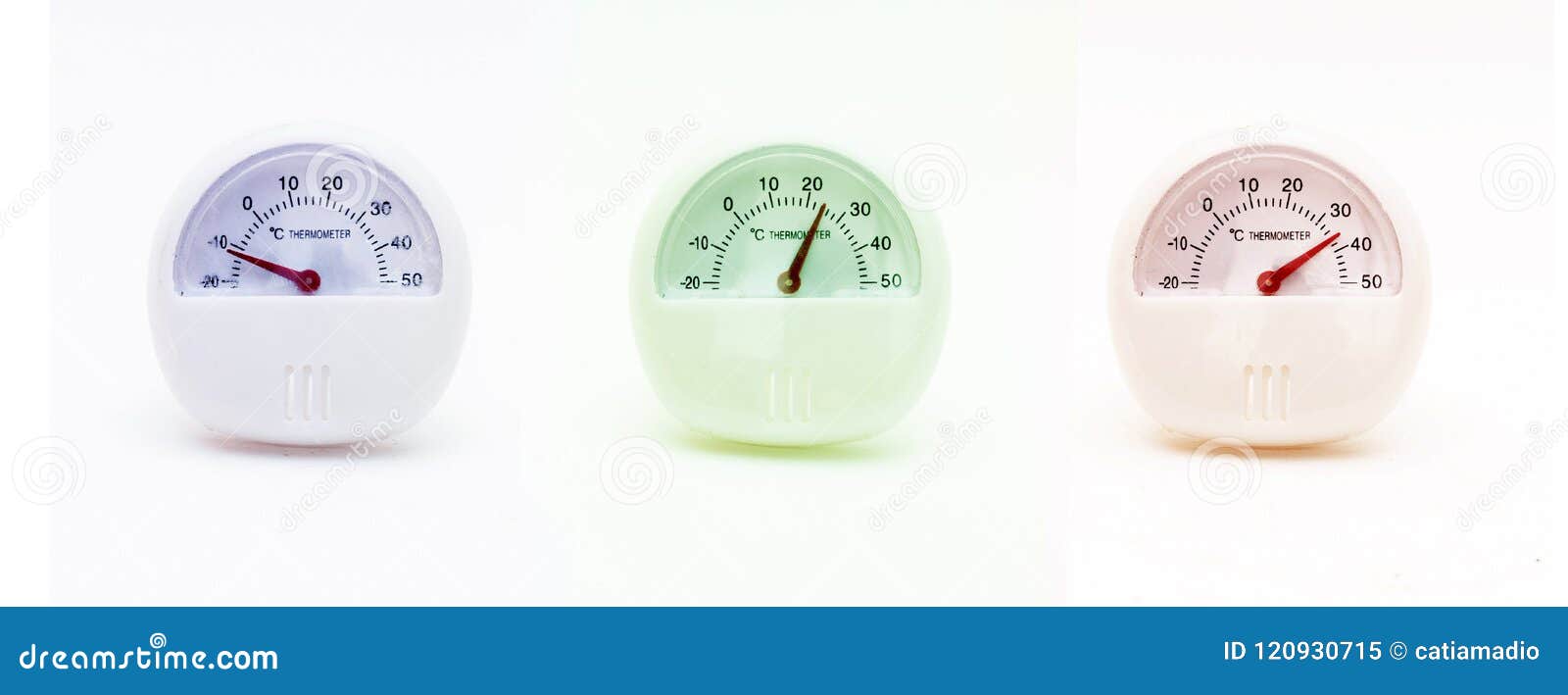 Cold, Medium and Hot Temperatures Stock Image - Image of medium, season ...