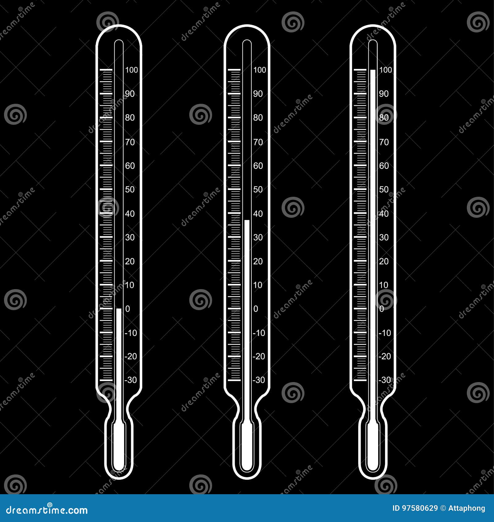Blank Of Thermometers And Different Levels Isolated On White Background ...