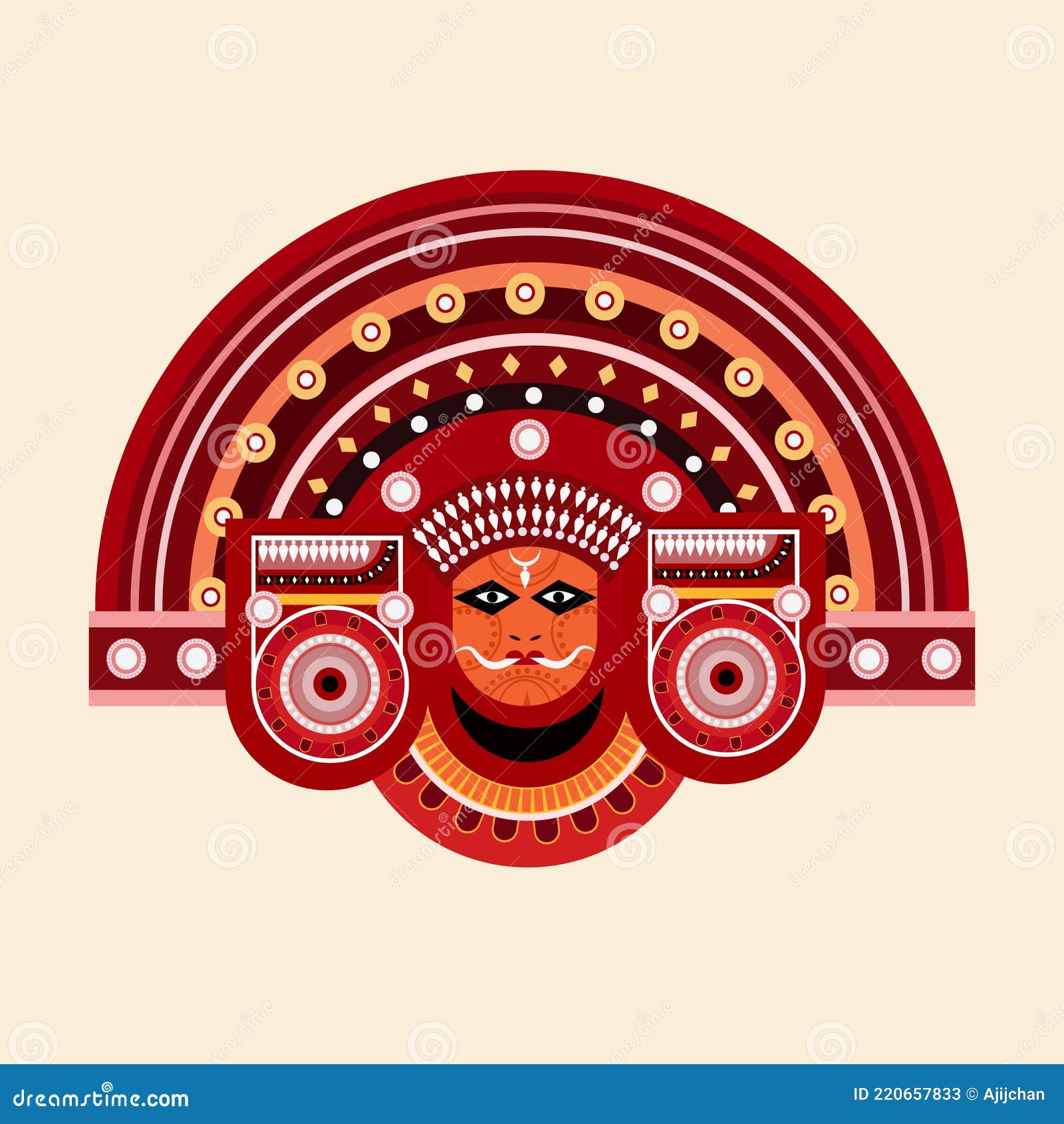 A Theyyam Performing Artist. Theyyam is a Hindu Ritualistic Art in ...