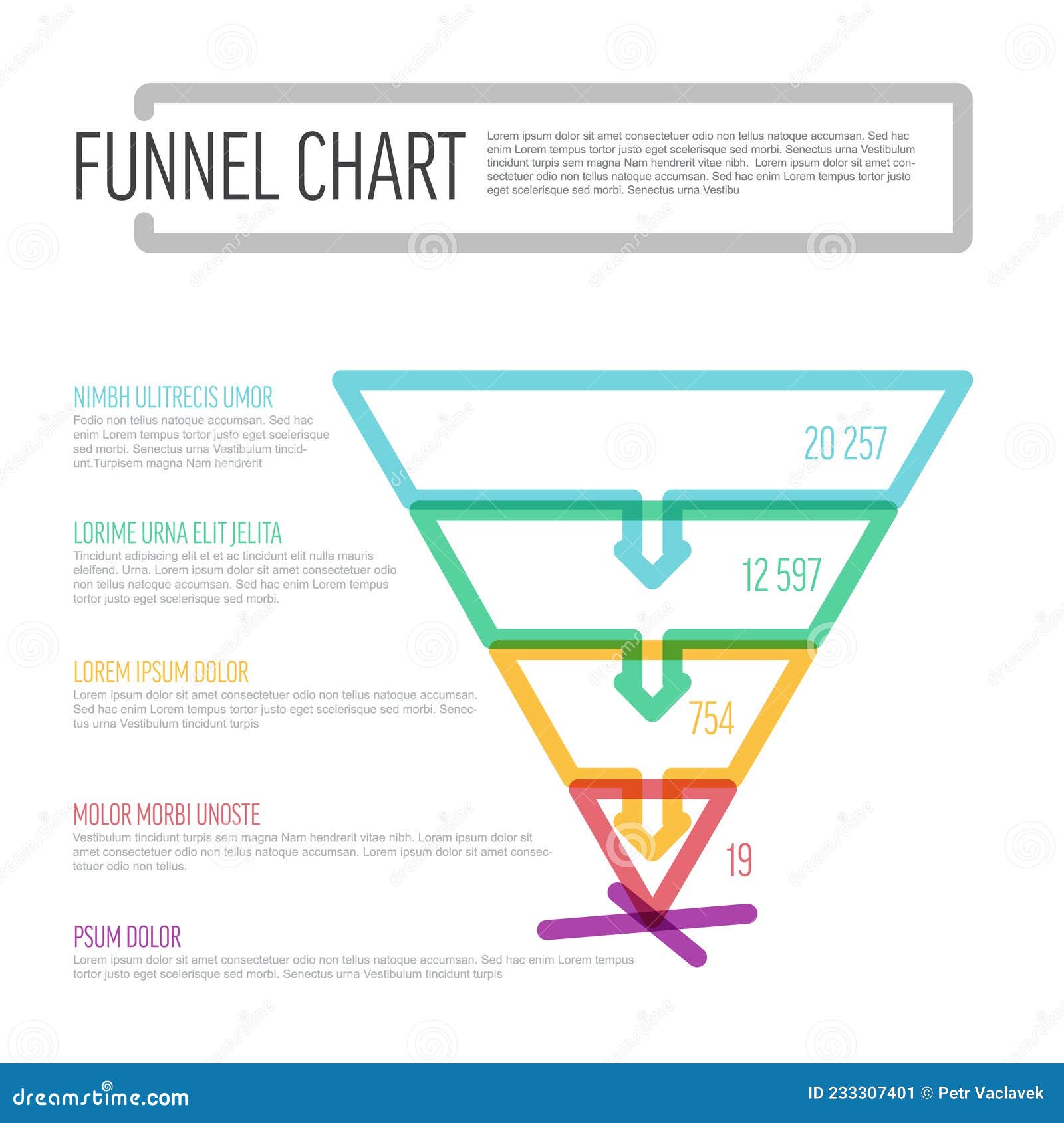 Reverse Pyramid.Question Mark With Questions: Who, What, Where, When ...