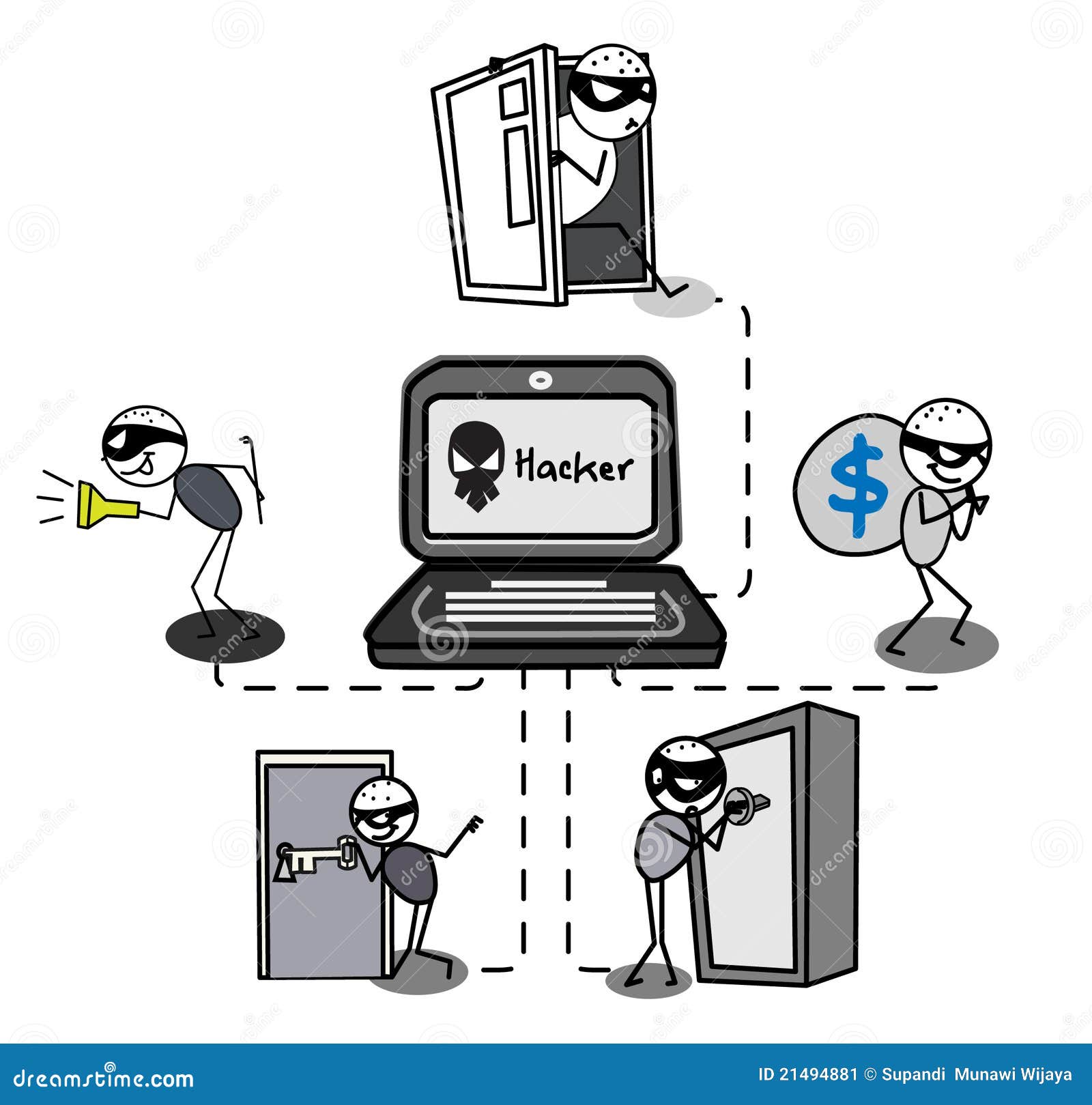 Thief hacker stock illustration. Illustration of email - 21494881