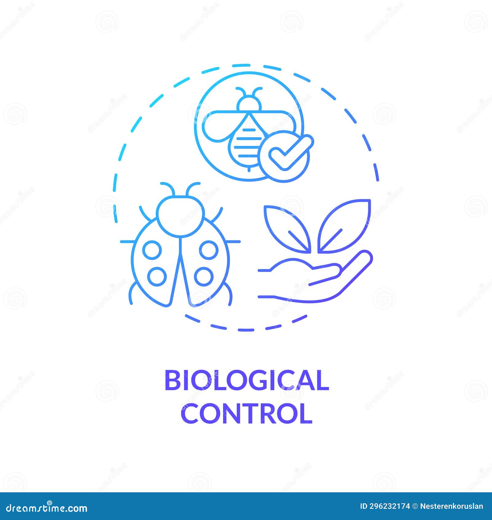 Biological Control Of Plant Disease Isolated Cartoon Vector ...