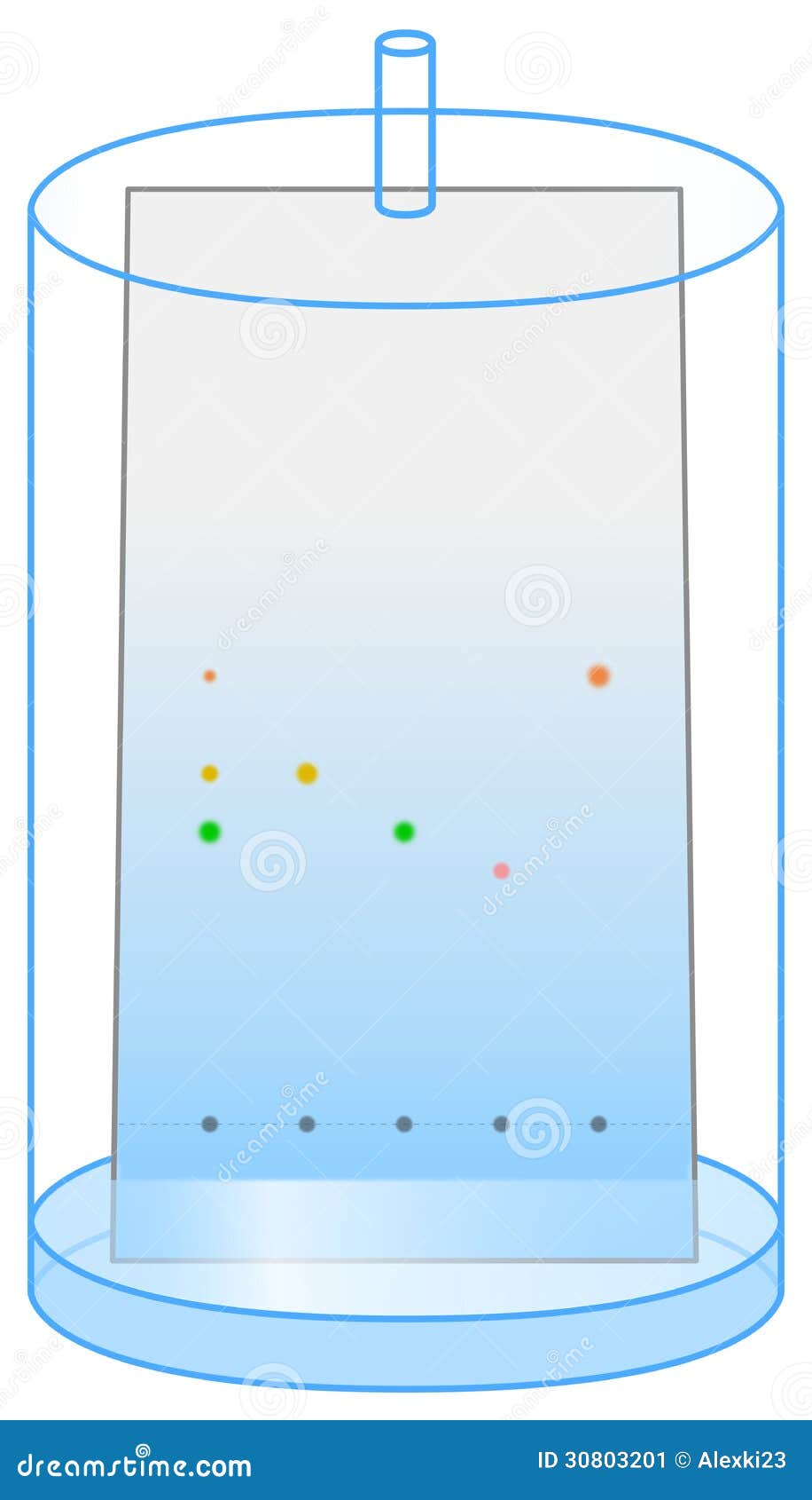 Thin Layer Chromatography (TLC) Stock Illustration - Illustration of ... Thin Layer Chromatography (TLC) Stock Illustration - Illustration of ...