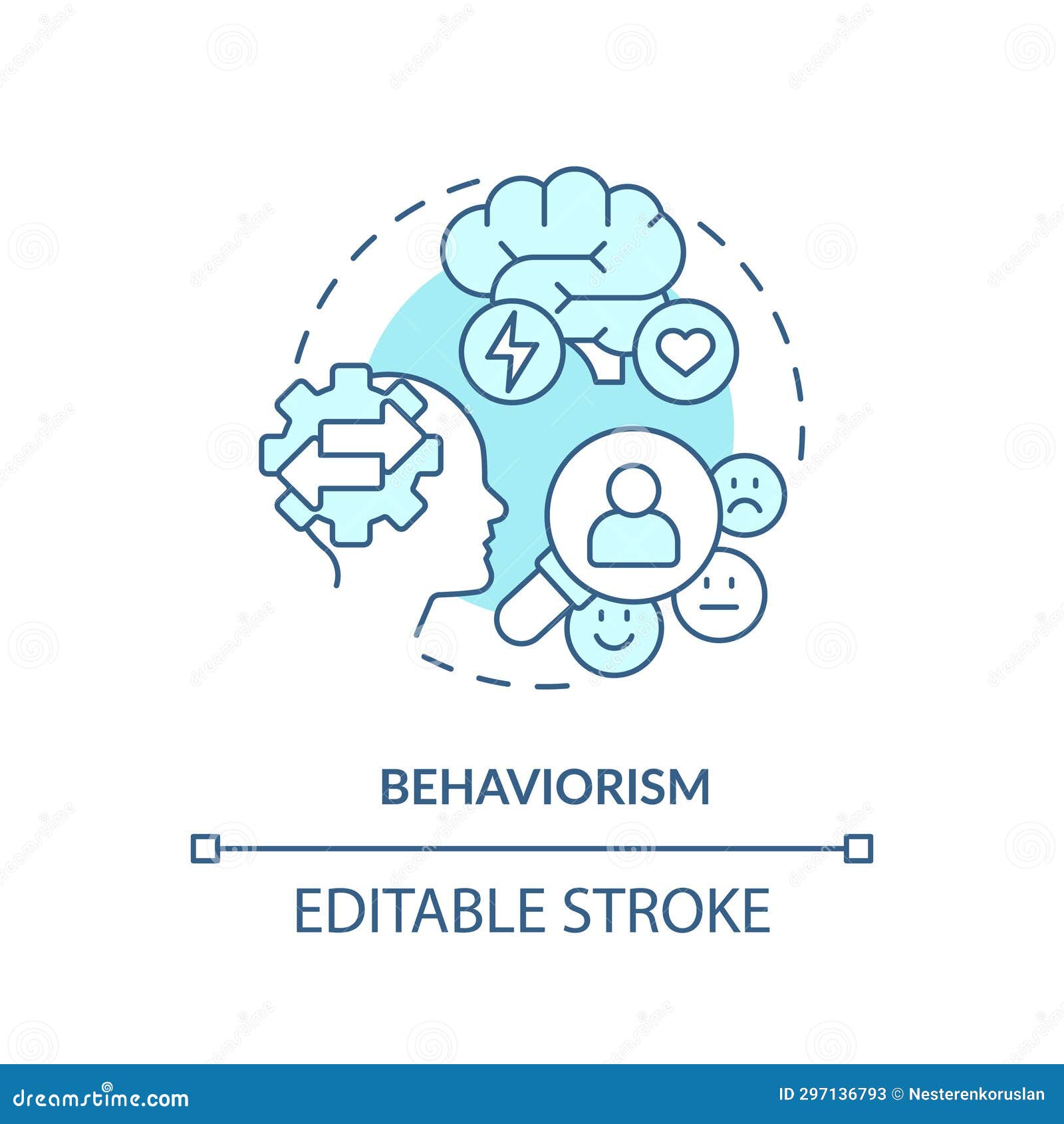 Behaviorism Or Behavioral Perspective Psychology Educational Vector ...