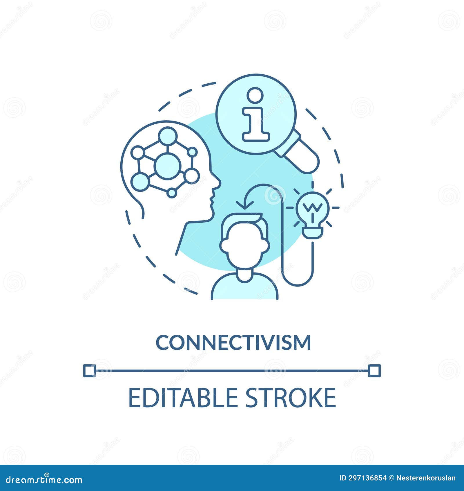 Connectivism Learning Theory Educational Psychology Vector Illustration ...