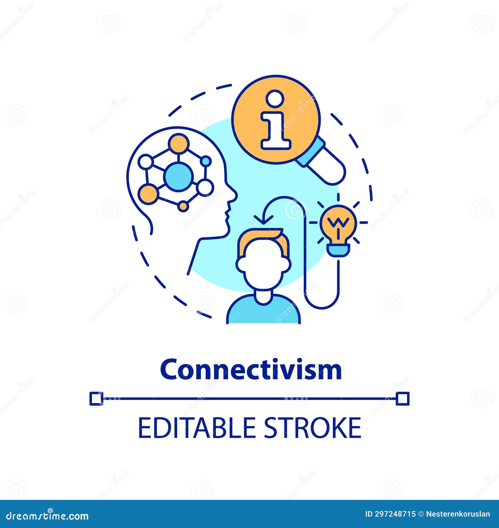 Connectivism Learning Theory Educational Psychology Vector Illustration ...