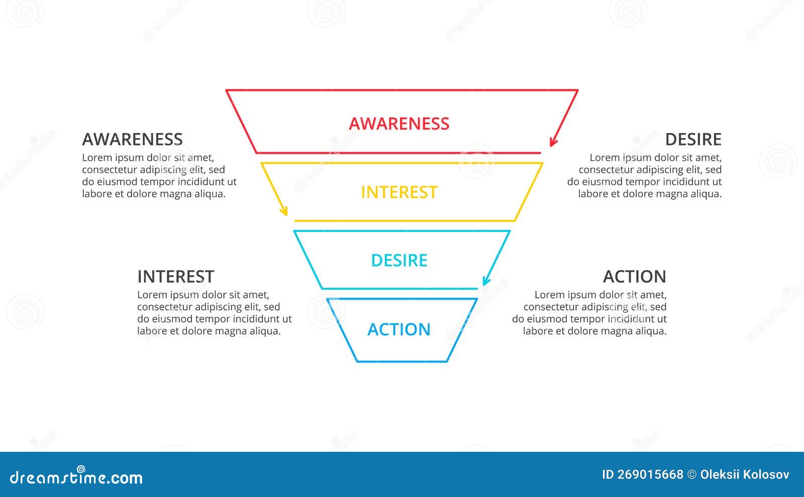 Thin Line Flat Social Media Sales Funnel Infographic Stock Vector ...