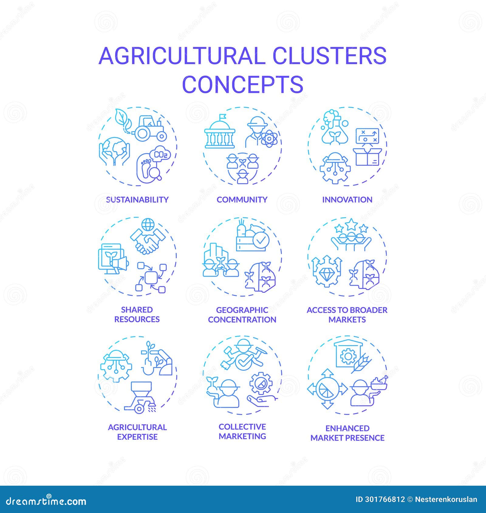 Thin Line Icon Set Representing Agricultural Clusters Stock ...