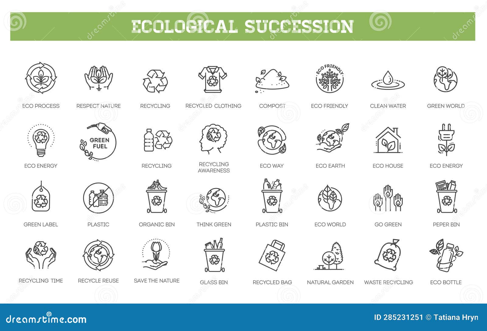 Ecological Succession Icons Pack. Vector Collection | CartoonDealer.com ...