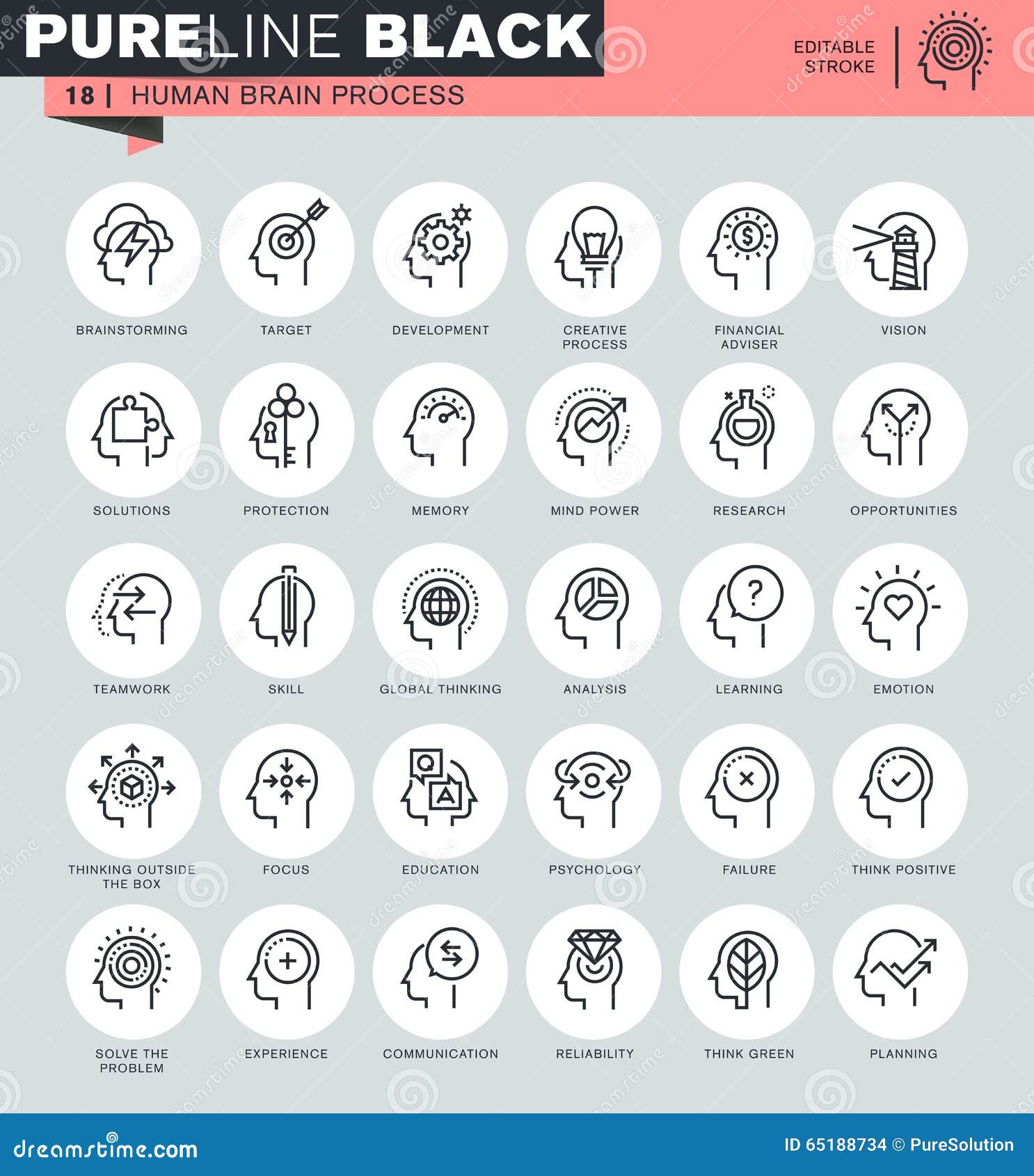 Brain Process Icon Outline Set. Line Brain Process Icon Collection ...