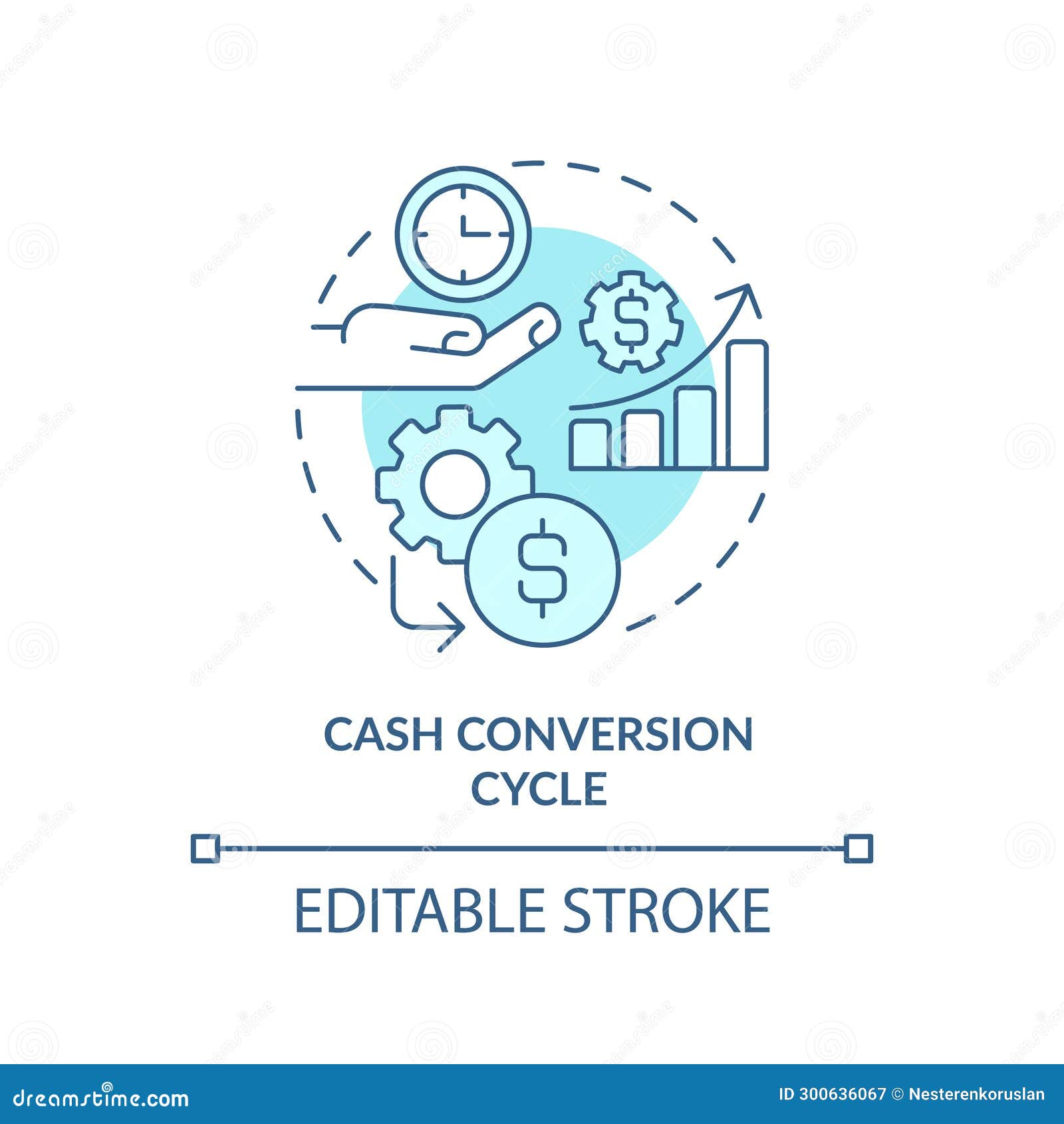 Cash Conversion Cycle Or CCC Is A Metric That Expresses The Time Of ...