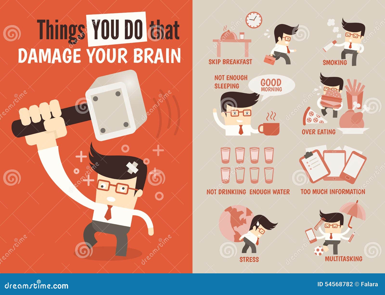 Things You Do that Damage Your Brain Stock Vector - Illustration of ...