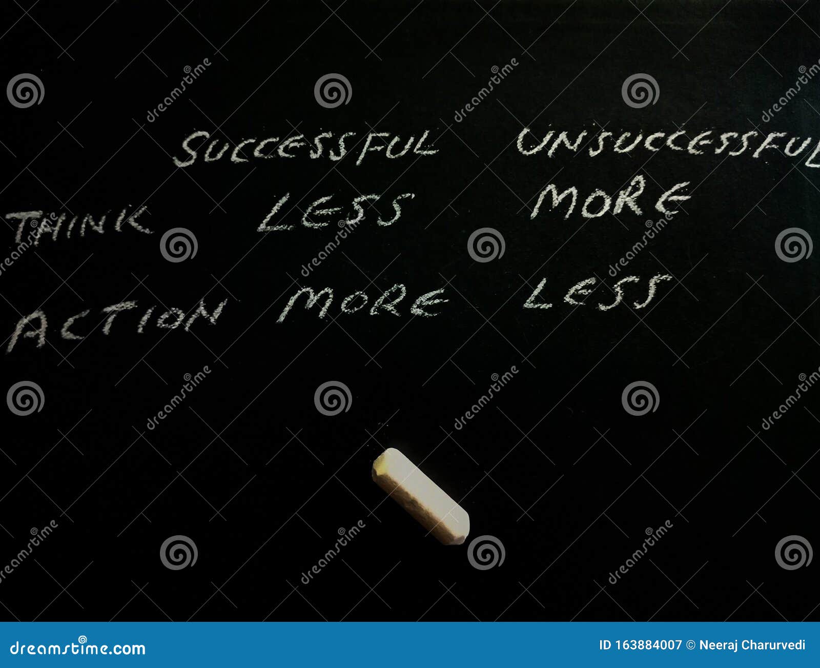 Think and Action Concept Displaying for Successful People on Chalkboard ...